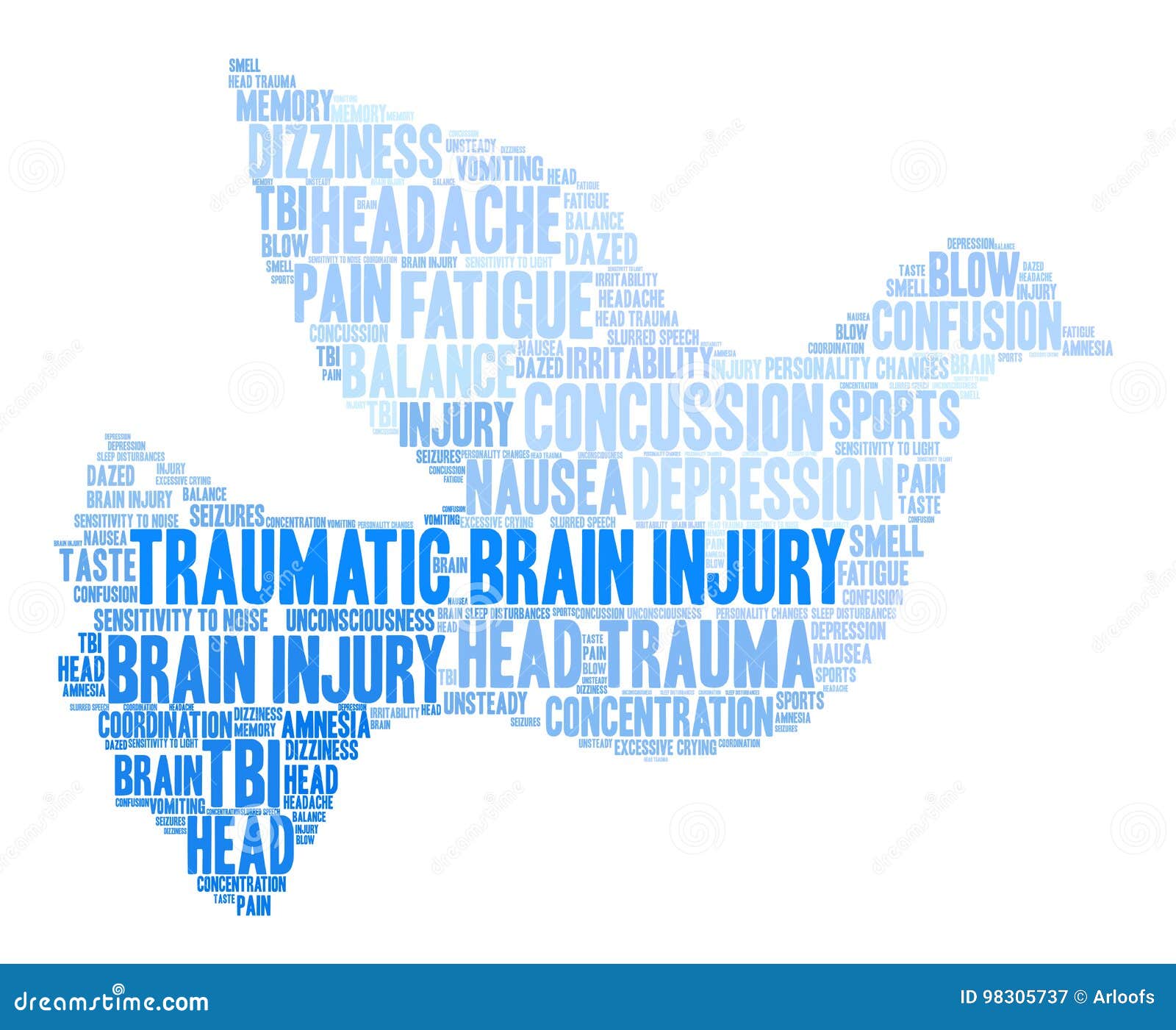 Traumatisch Brain Injury Word Cloud Stock Illustratie - Illustration of ...