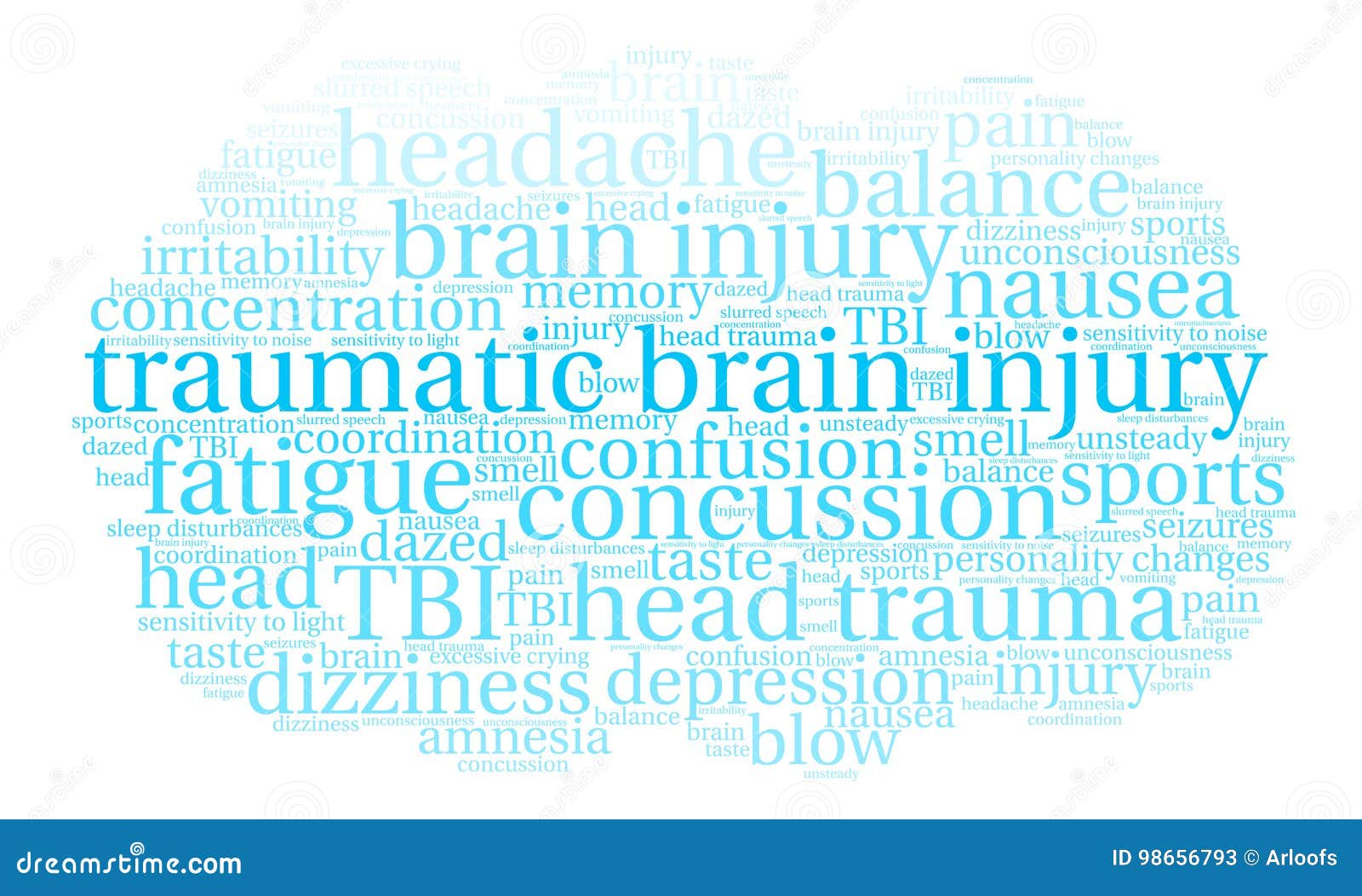 Traumatischer Brain Injury Word Cloud Stock Abbildung - Illustration ...