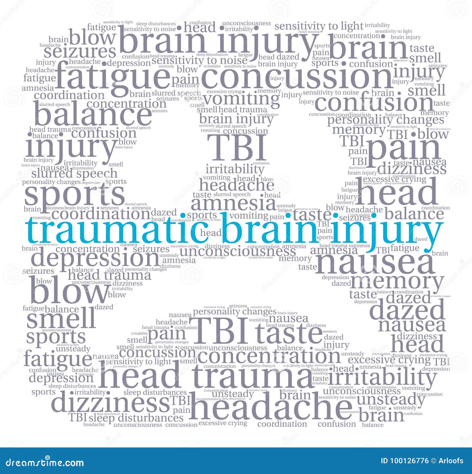 Traumatiska Brain Injury Word Cloud Vektor Illustrationer ...