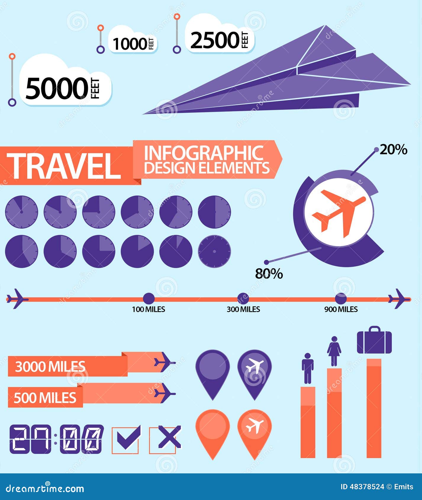 Miles Infographic Elements Stock Illustrations – 6 Miles Infographic ...