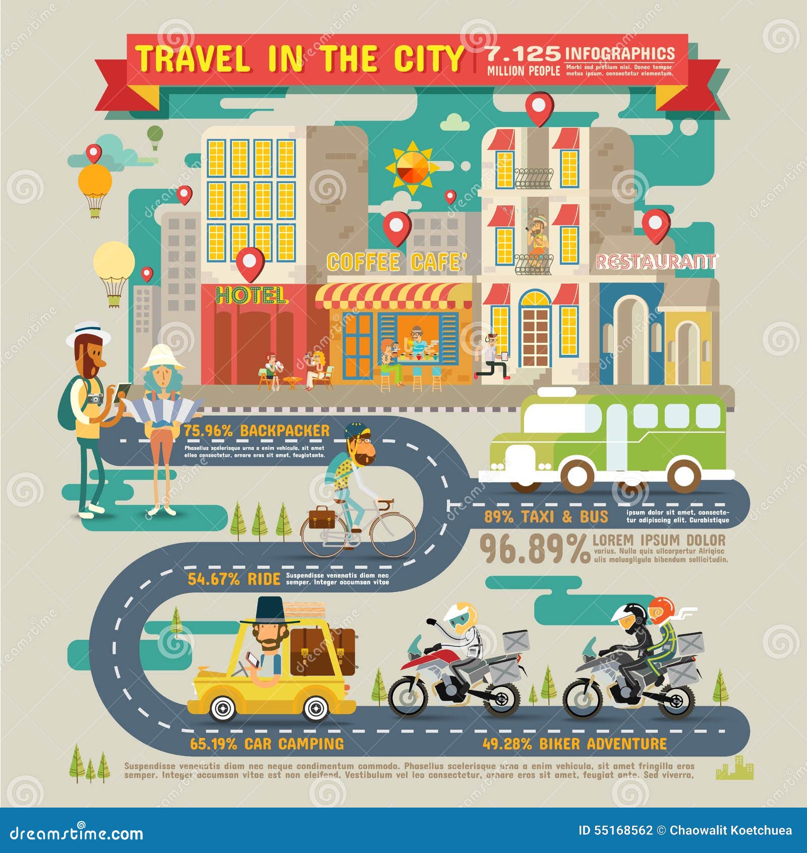 Travel in the City Infographics Stock Vector - Illustration of europe ...