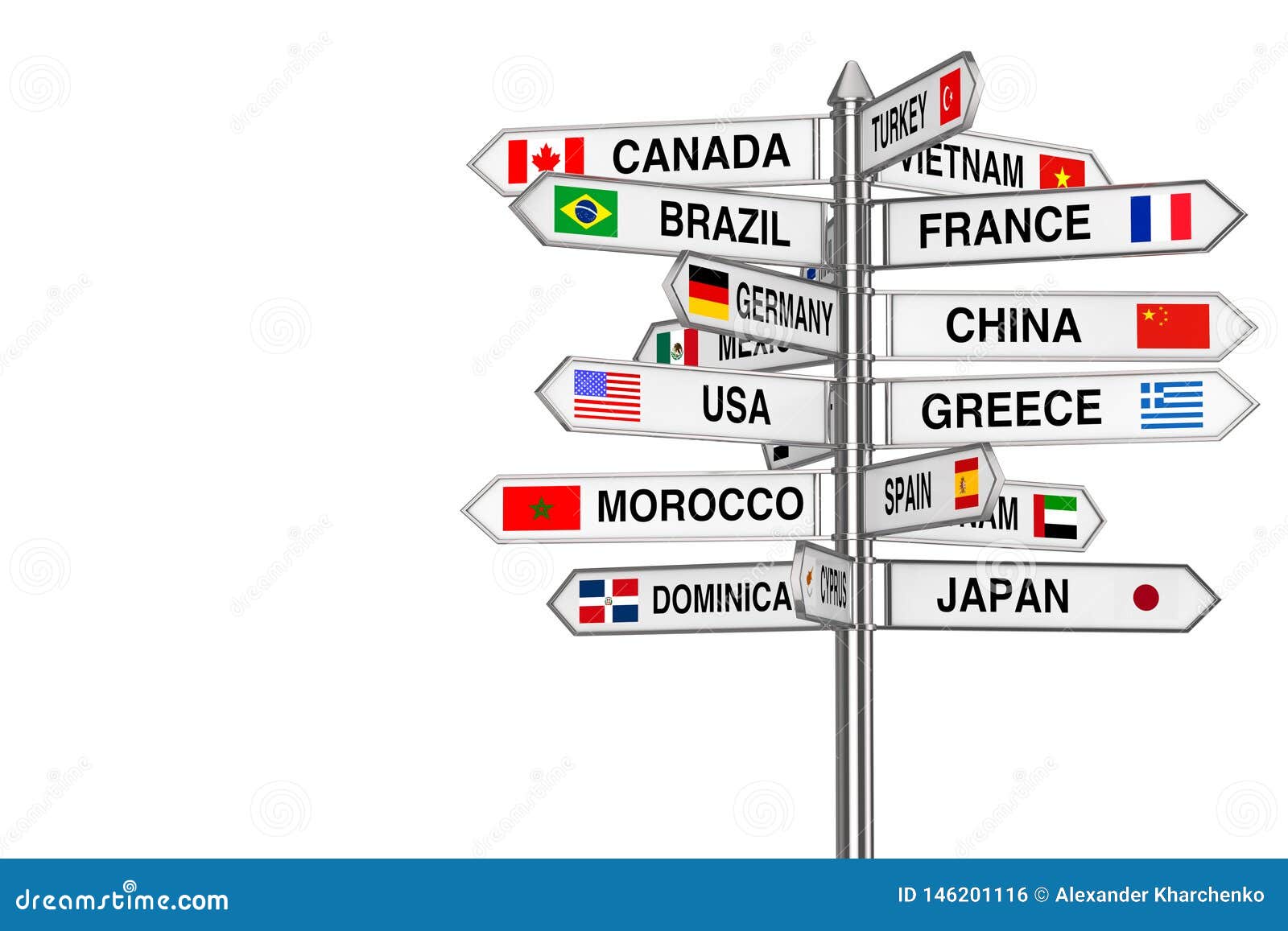 Travel Concept. Signpost with Various Countries Names and Flags. 3d ...