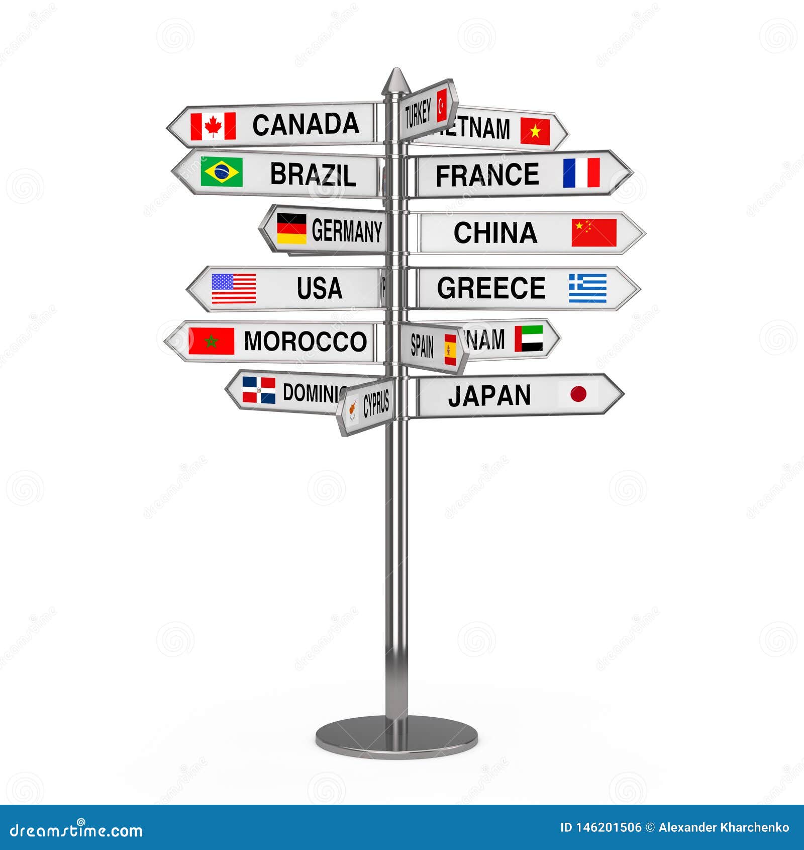 Travel Concept. Signpost with Various Countries Names and Flags. 3d ...