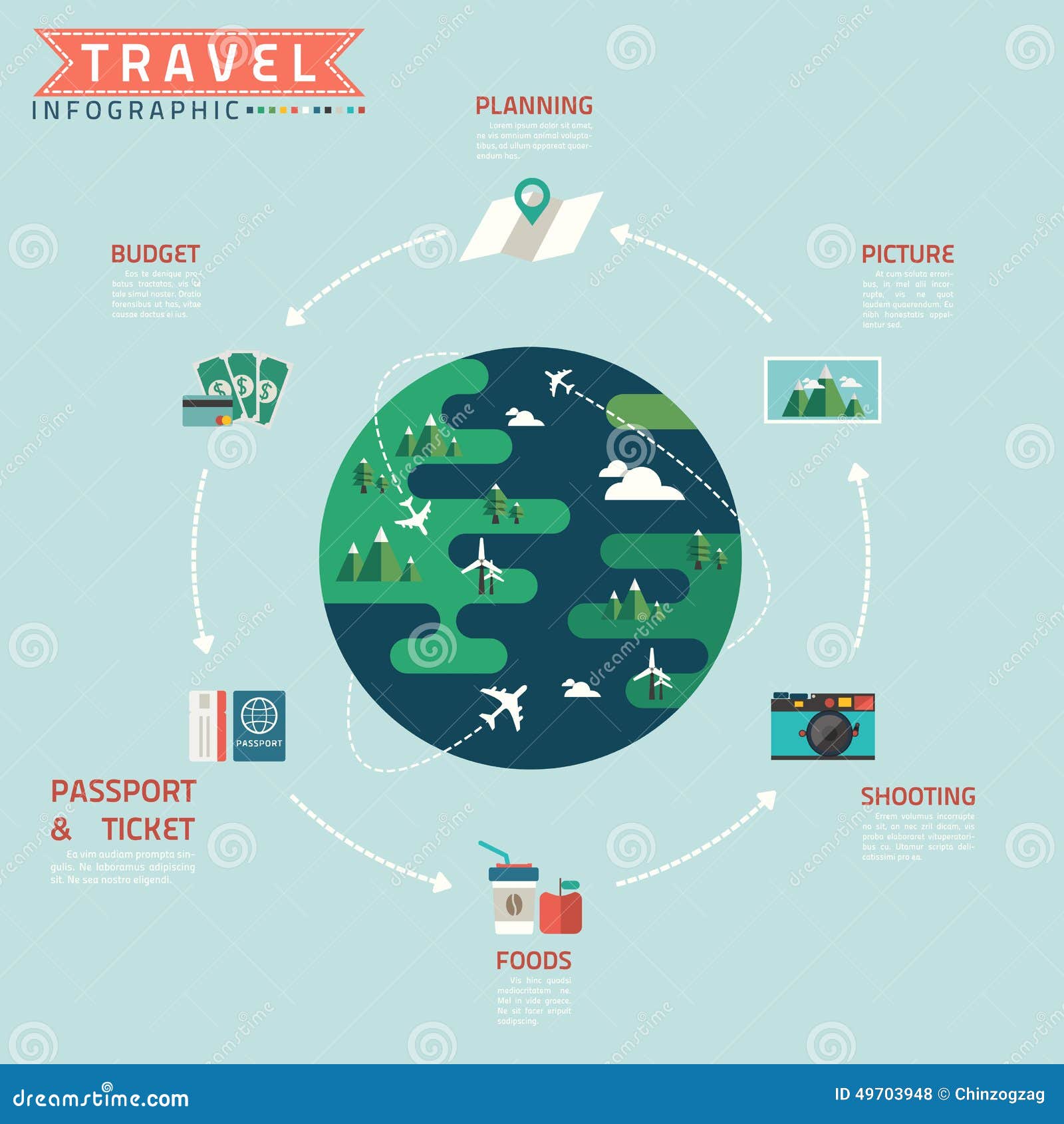Travel Cycle Infographic with Minimal World Stock Vector - Illustration ...