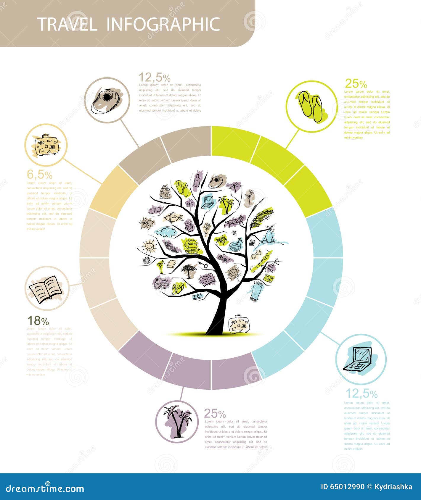 Travel Infographic, Concept Tree for Your Design Stock Vector ...