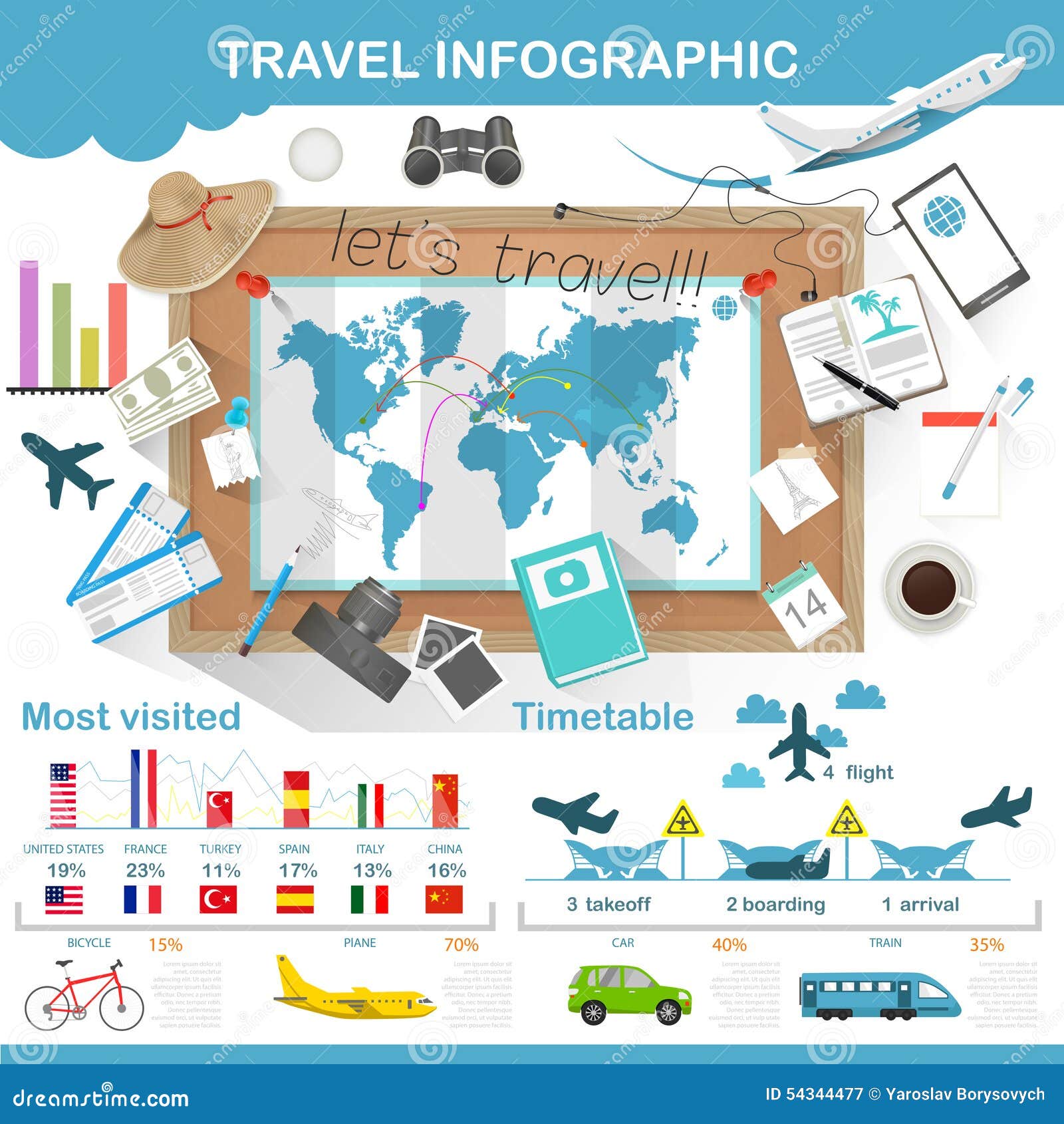 Travel Infographic Set With Landmarks, Icons And World Map Cartoon ...
