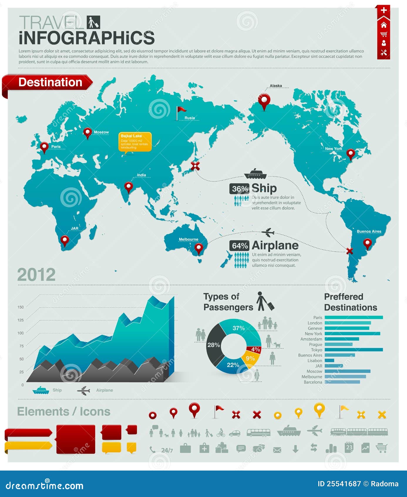 Travel Infographics - Charts, Symbols, Elements Stock Vector ...