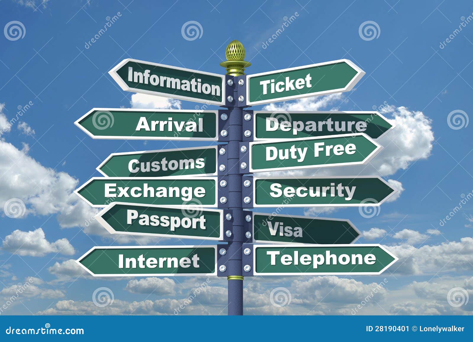 Travel Signpost. Country Distance And Direction. Located On Gili Island ...
