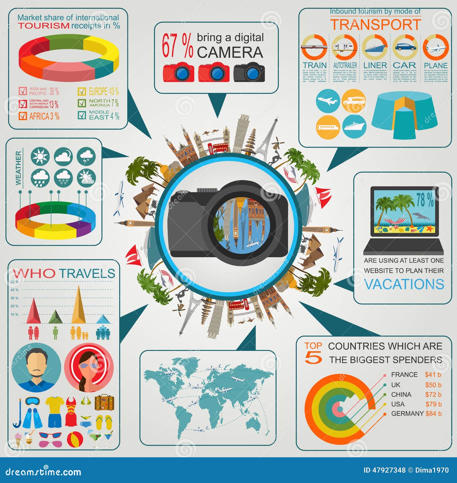 Travel. Vacations. Beach Resort Infographics. Elements for Creating ...