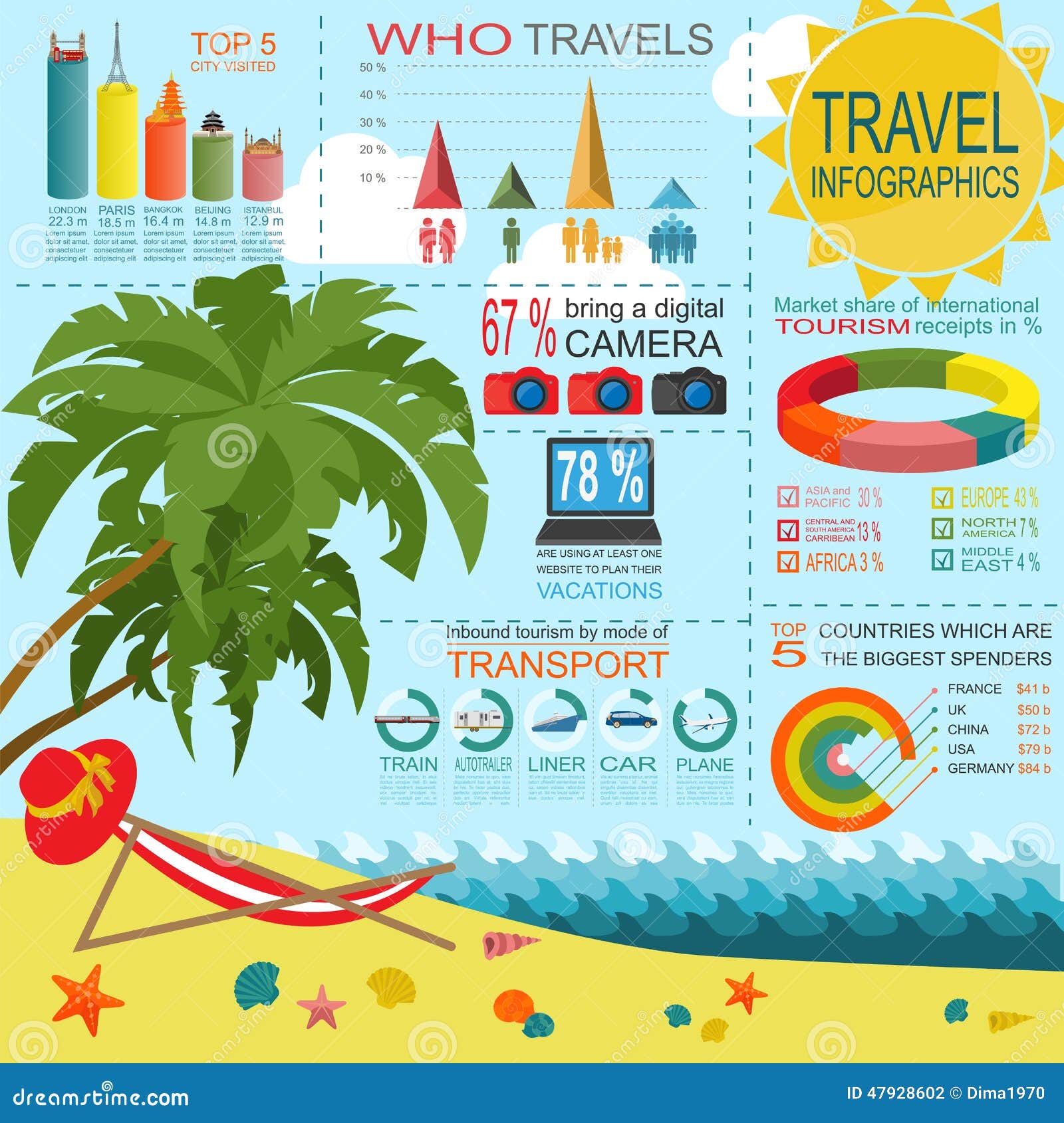 Travel. Vacations. Beach Resort Infographics Stock Vector ...