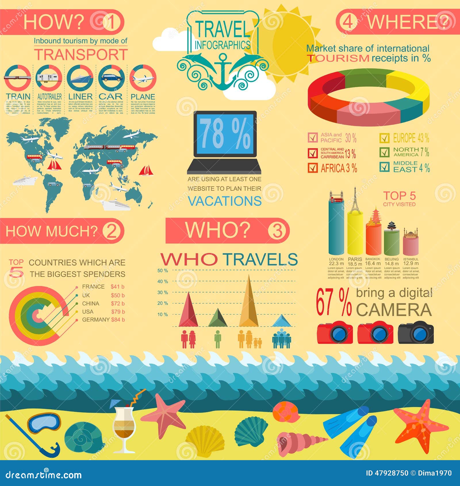 Travel. Vacations. Beach Resort Infographics Stock Vector ...
