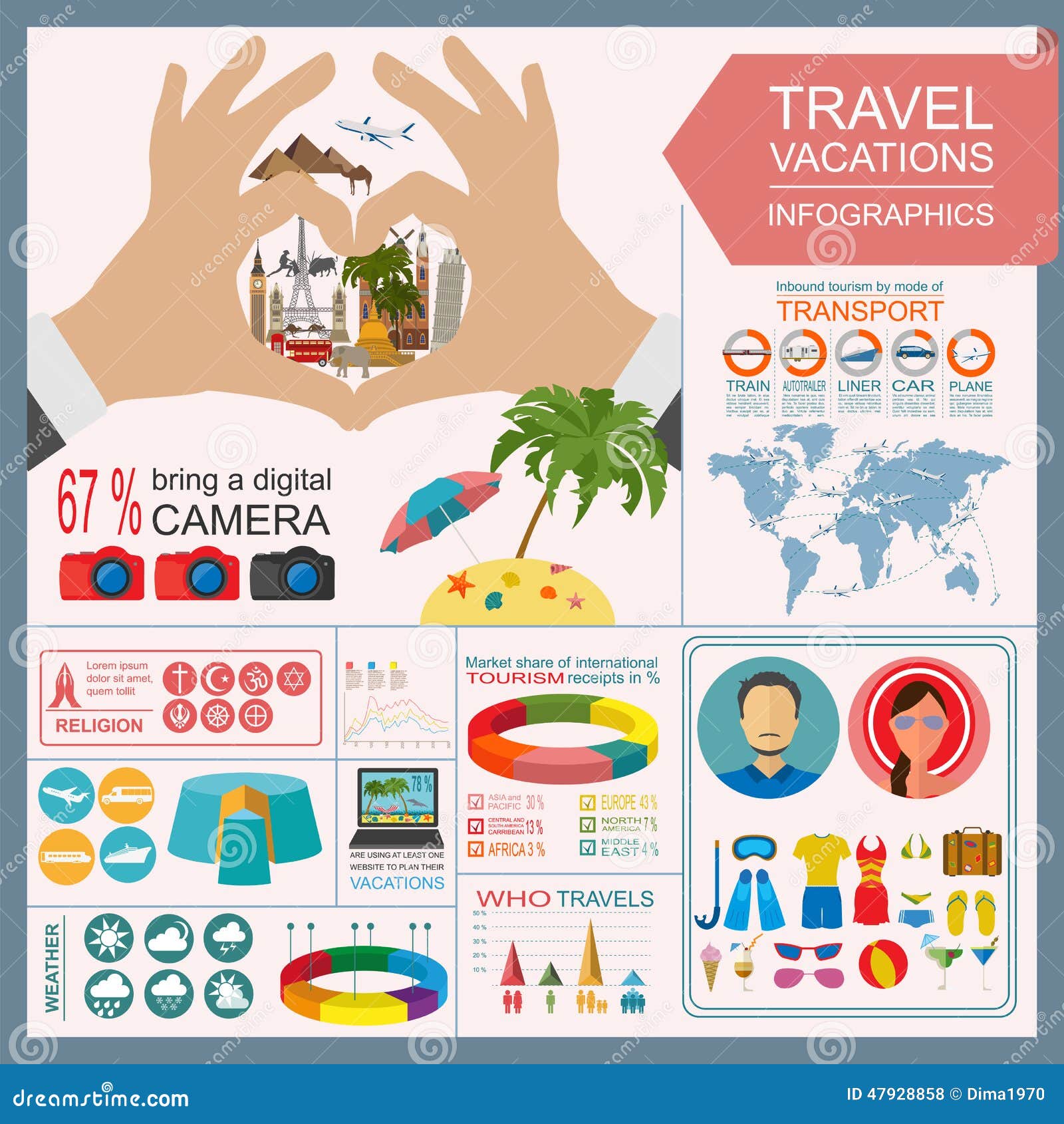 Travel. Vacations. Beach Resort Infographics. Elements for Creating ...