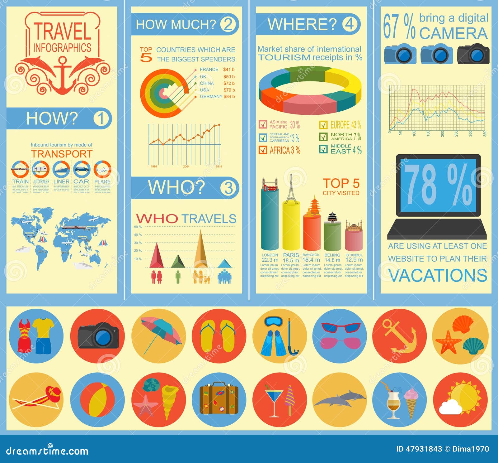 Travel. Vacations. Beach Resort Infographics Stock Vector ...