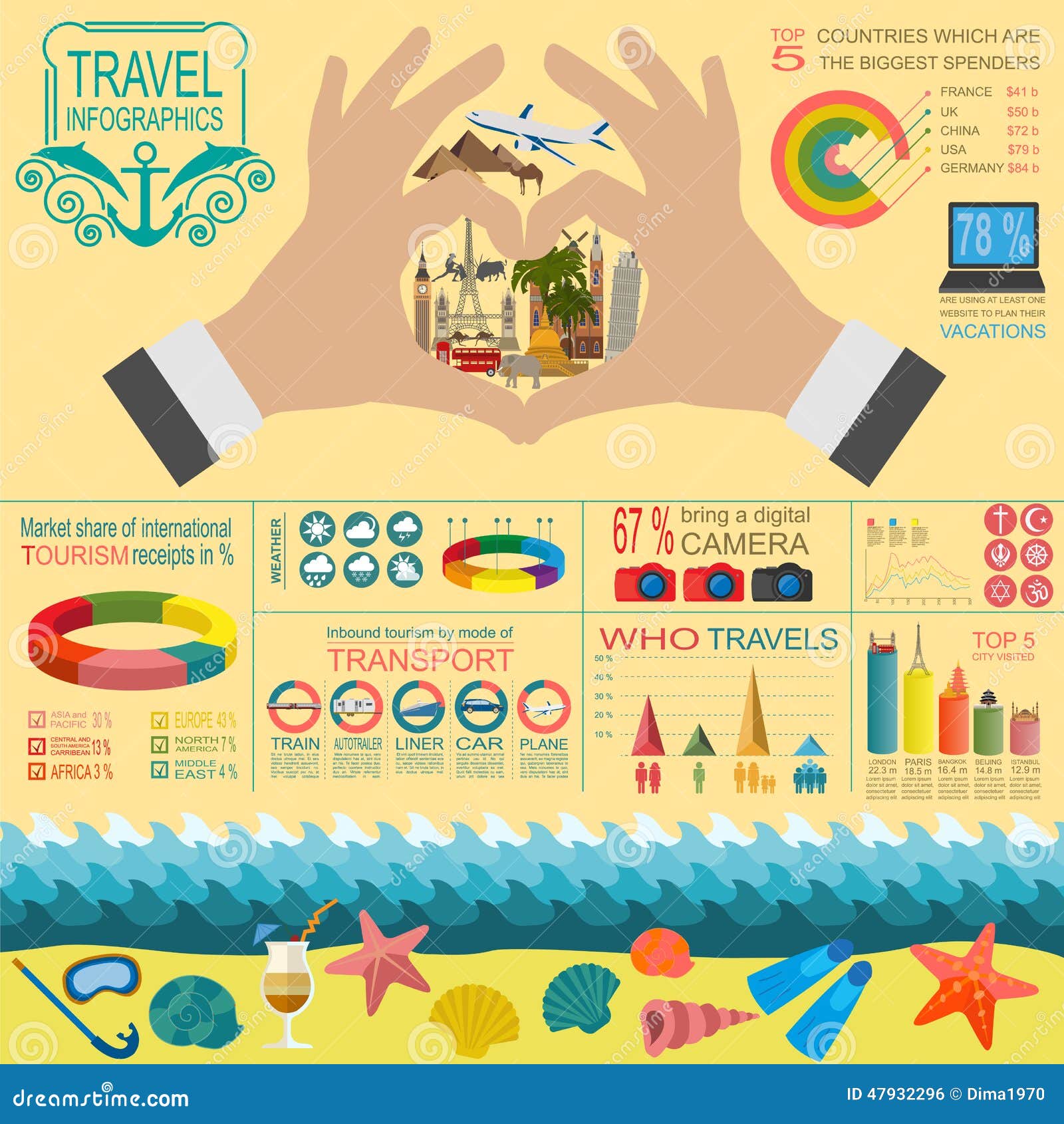 Travel. Vacations. Beach Resort Infographics. Elements for Creating ...
