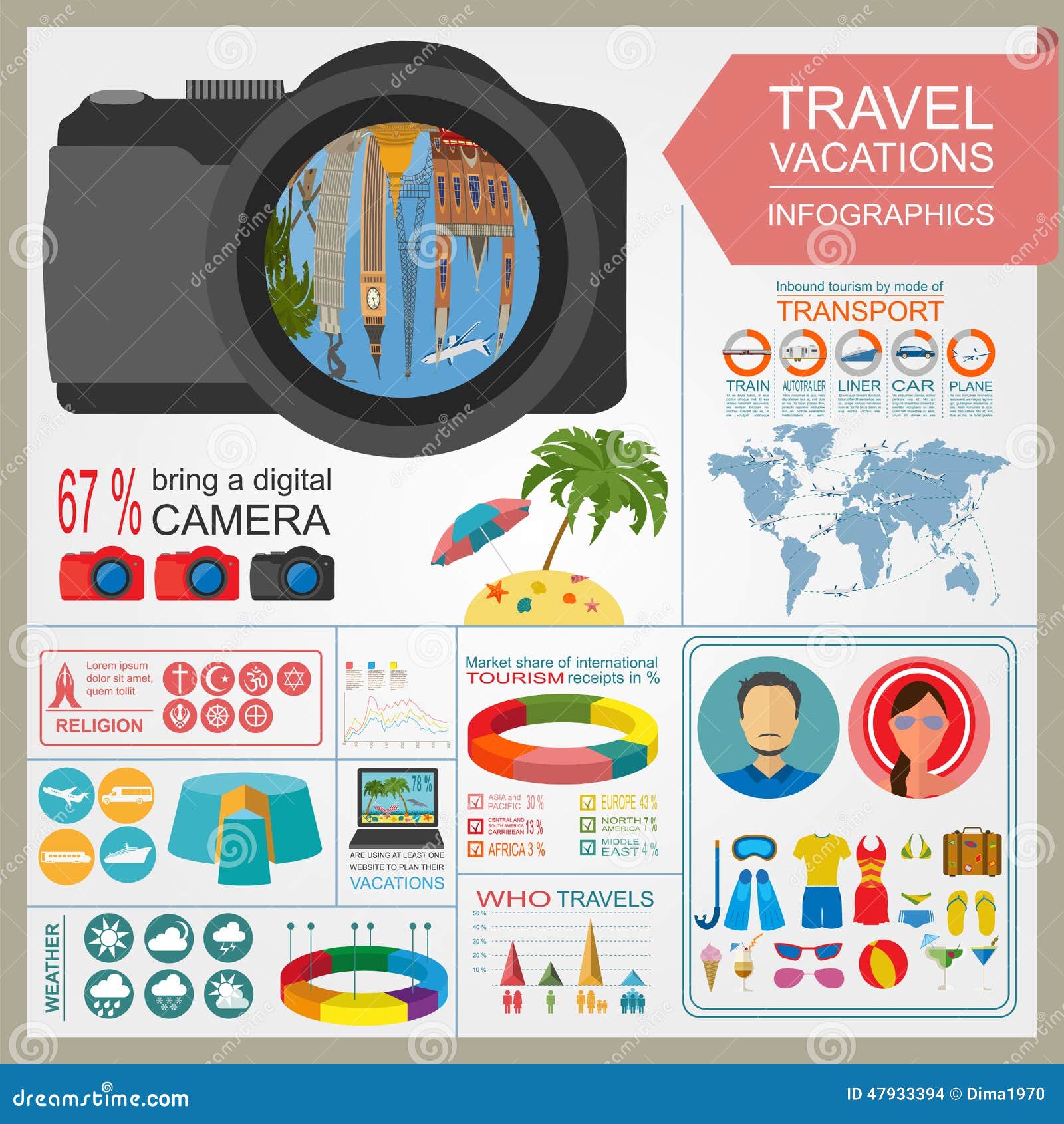 Travel. Vacations. Beach Resort Infographics. Elements for Creating ...