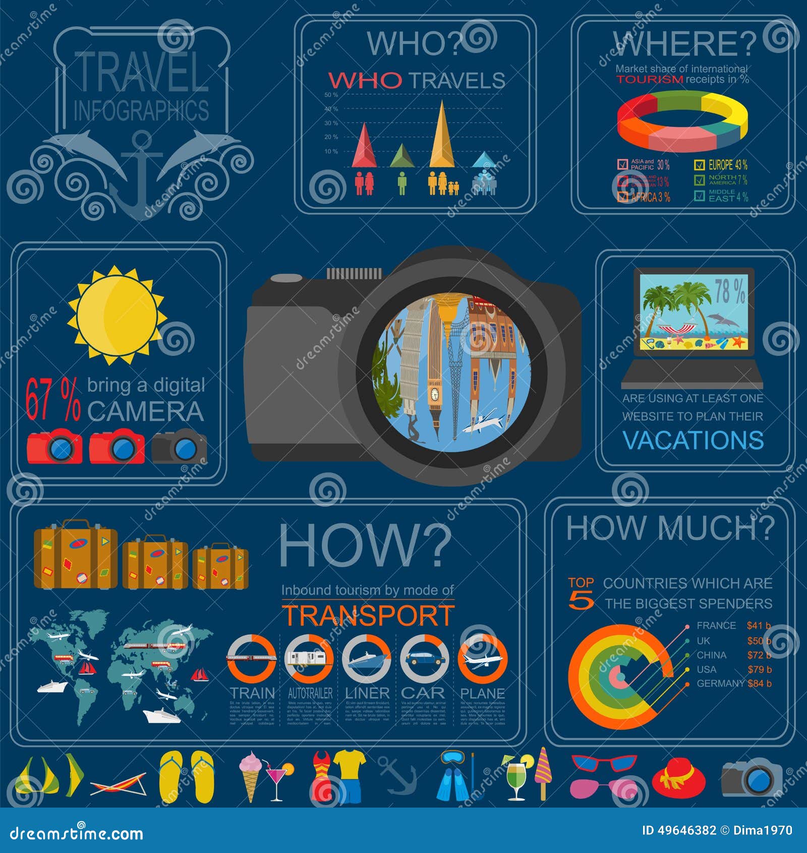 Travel. Vacations. Beach Resort Infographics. Elements for Creating ...