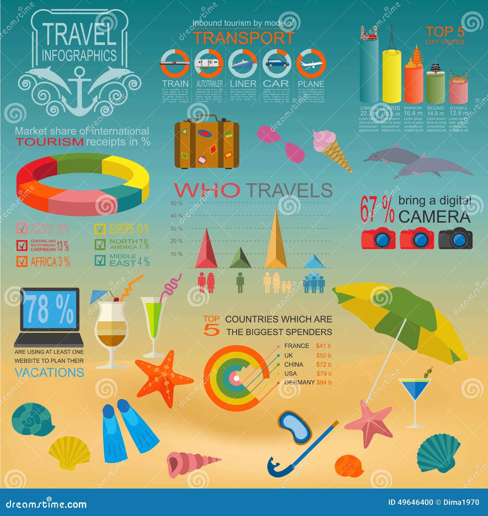 Travel. Vacations. Beach Resort Infographics Stock Vector ...
