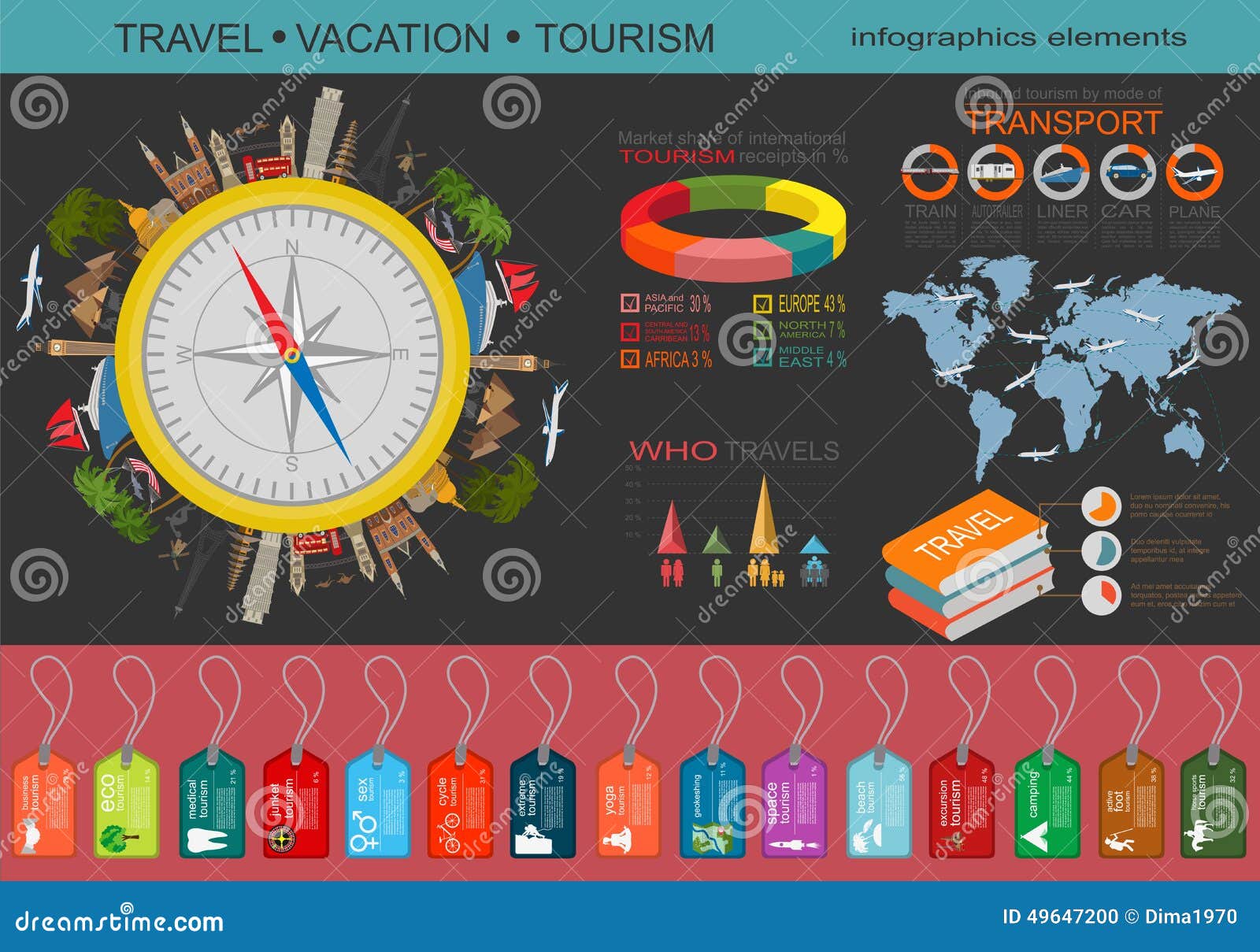 Travel. Vacations. Beach Resort Infographics Stock Vector ...