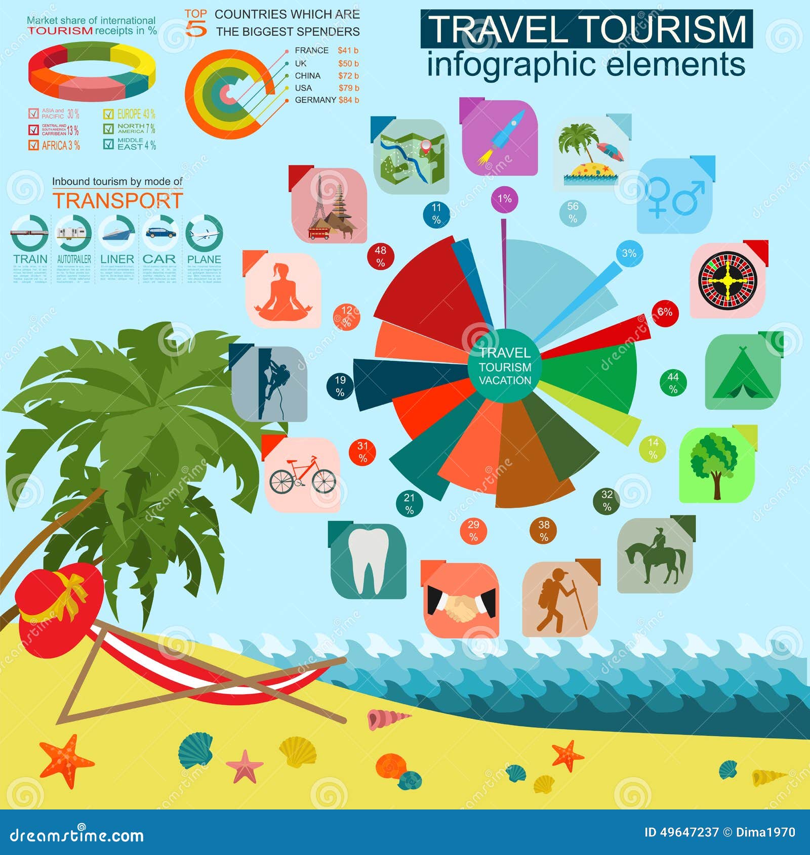 Travel. Vacations. Beach Resort Infographics Stock Vector ...