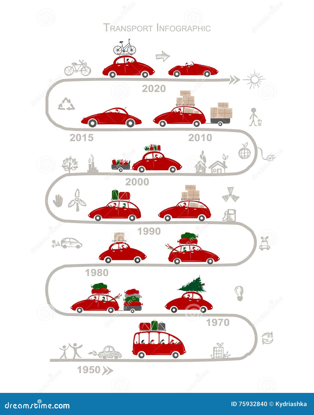 Traveling by Car. Infographic for Your Design Stock Vector ...