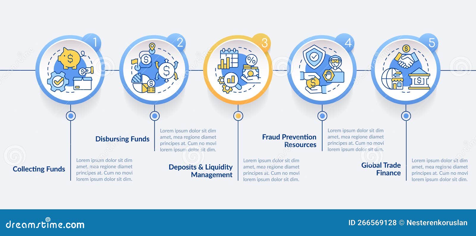 Treasury Management Line Icons Collection. Cash, Liquidity, Forecasting ...