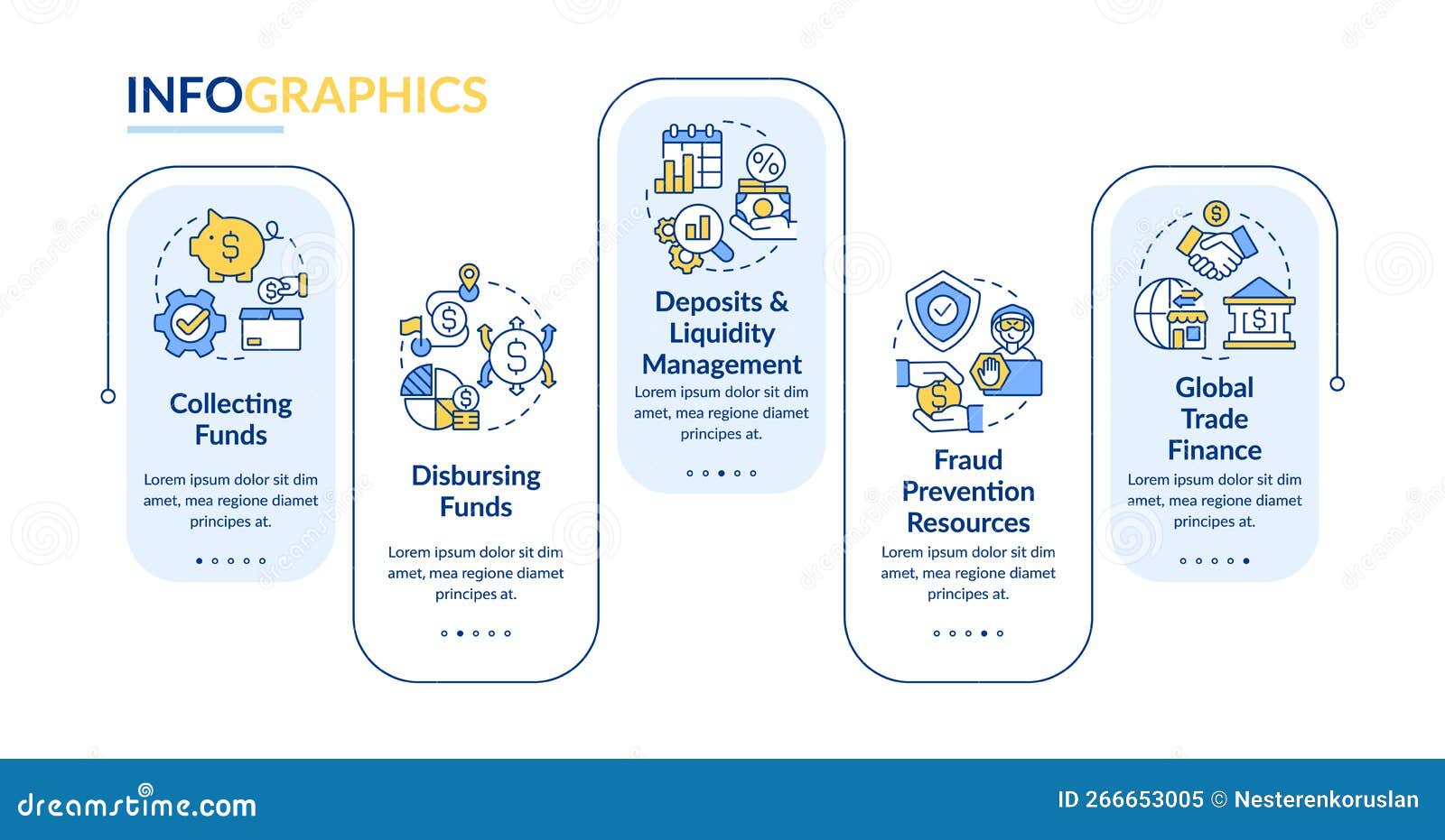 Treasury Management Services Blue Rectangle Infographic Template Stock ...