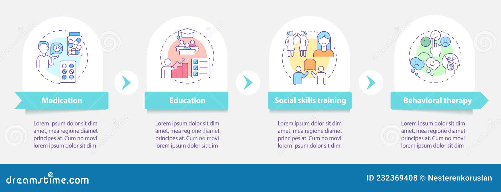 Treatment Plan for ADHD Vector Infographic Template Stock Vector ...
