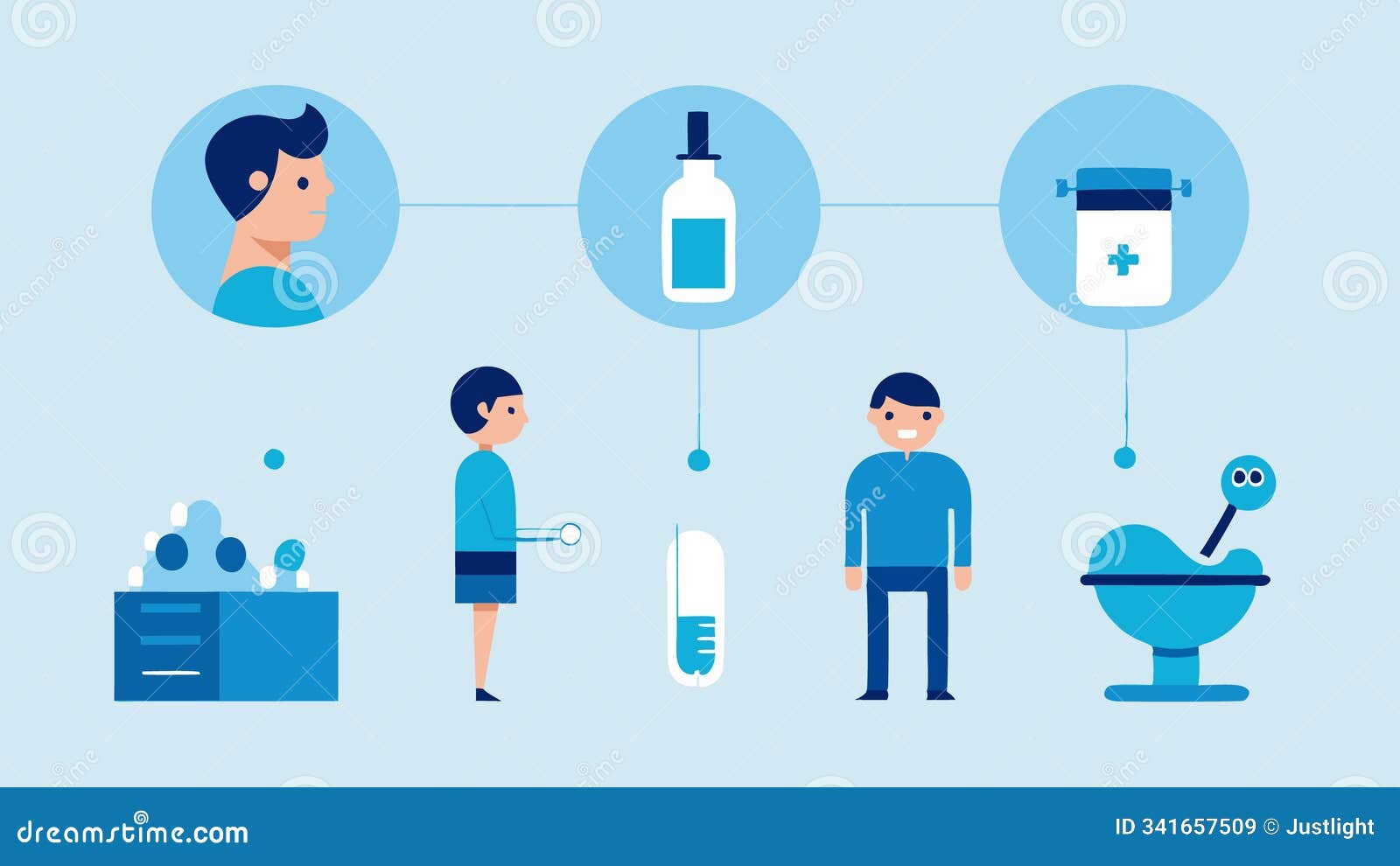 Treatment Progression A Sequence Of Illustrations Showing The Various ...