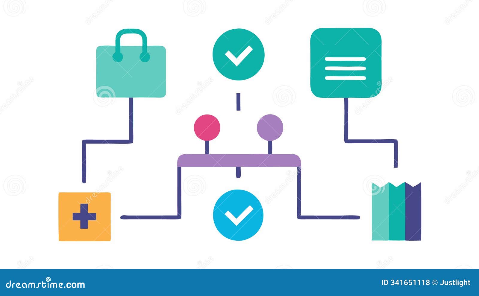 Treatment Protocol a Simple Flowchart of the Therapy Process Including ...