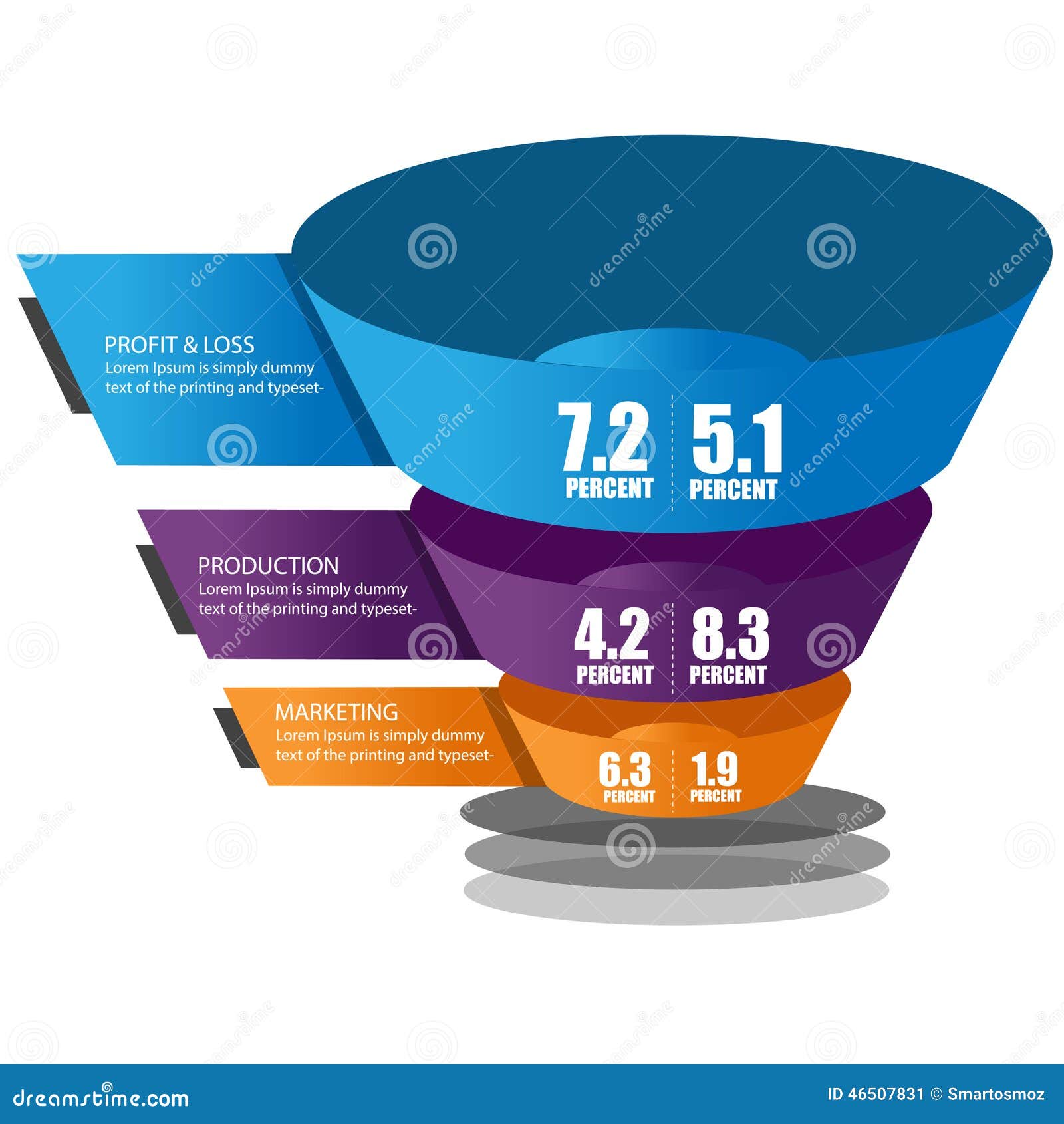 Trechter vector illustratie. Illustration of hoog, verklaar - 46507831