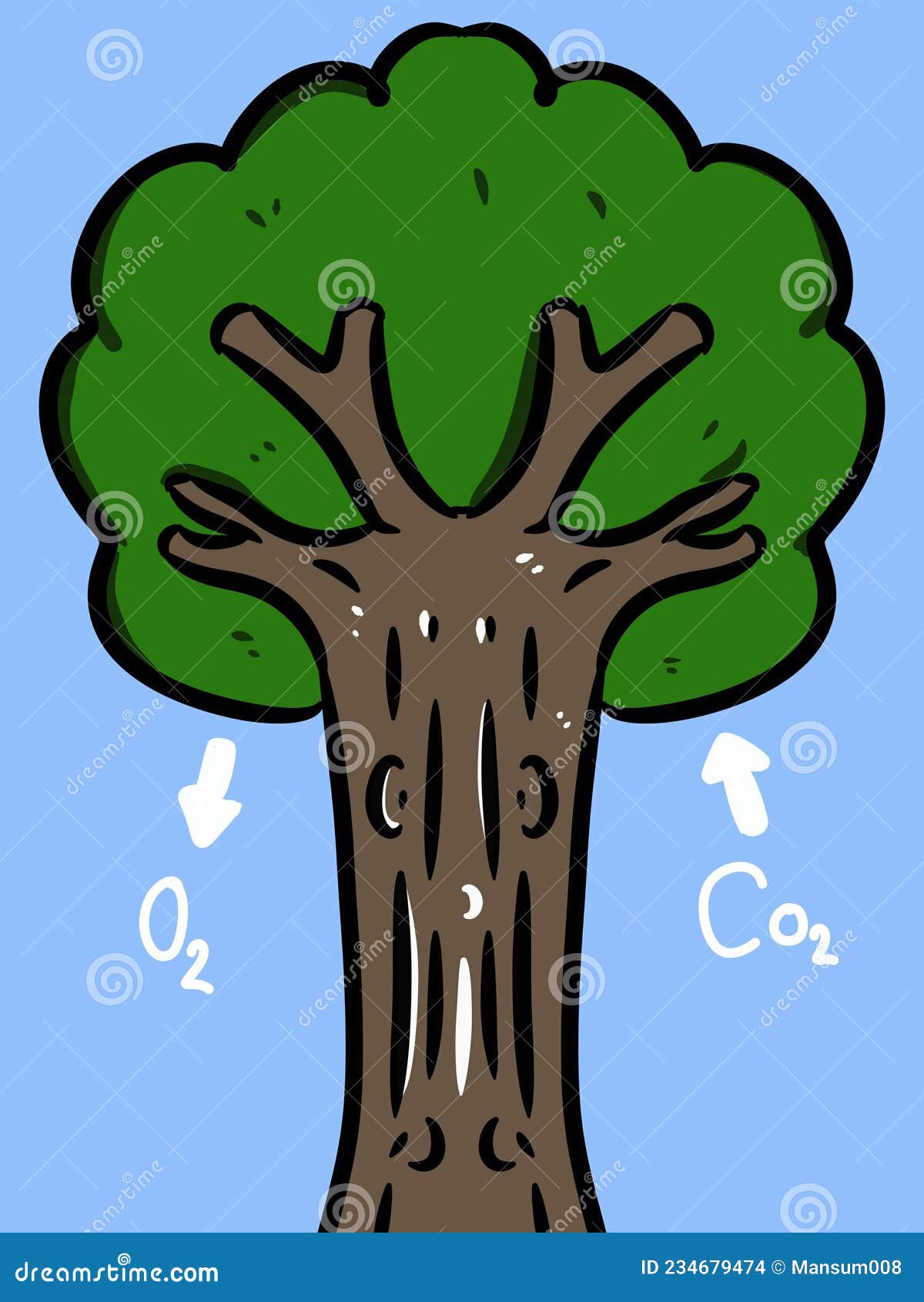 Tree Cartoon on Blue Background Stock Illustration - Illustration of ...