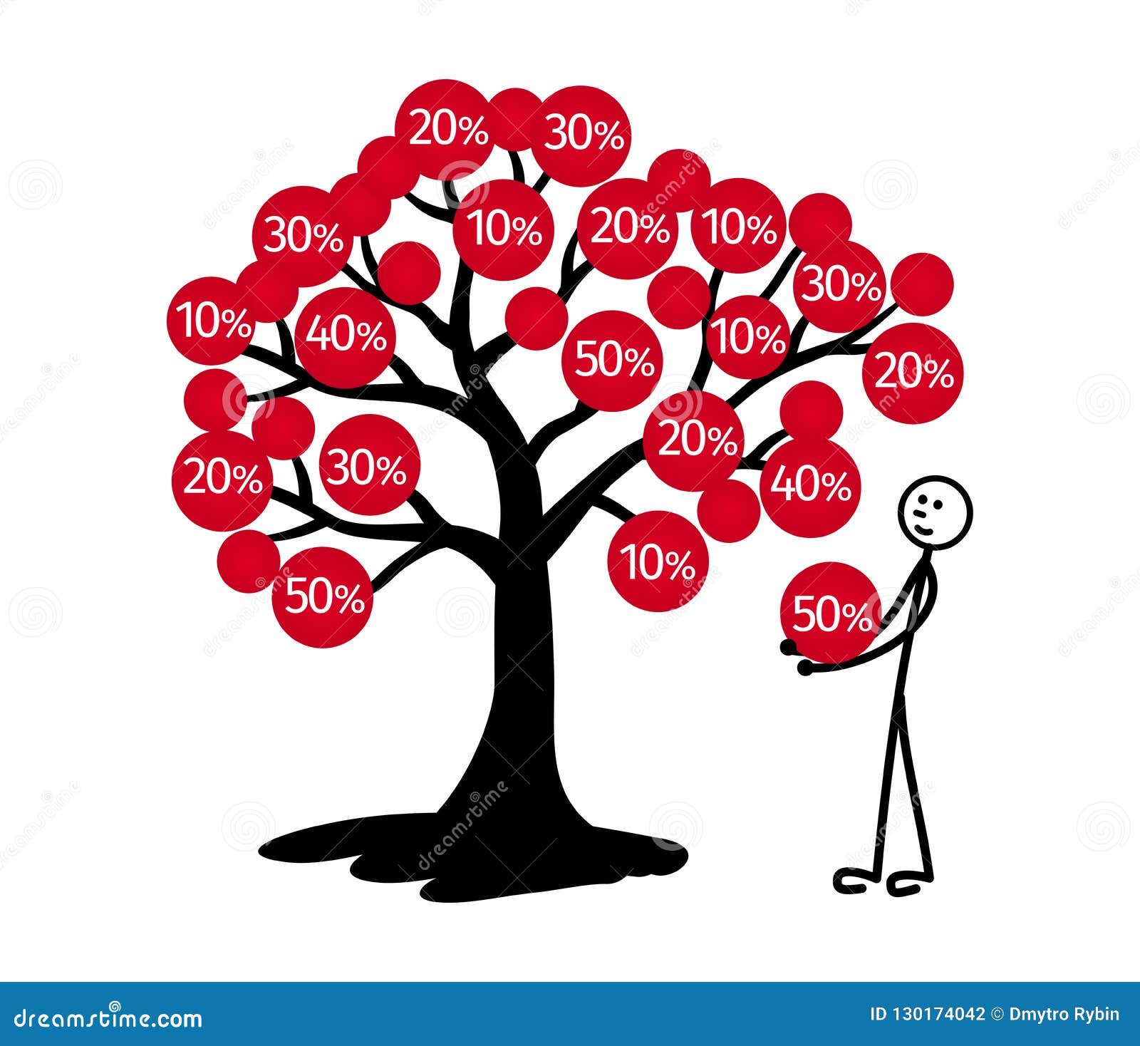 Tree of Discounts. a Symbolic Tree with Red Fruits, on Which the Sizes ...