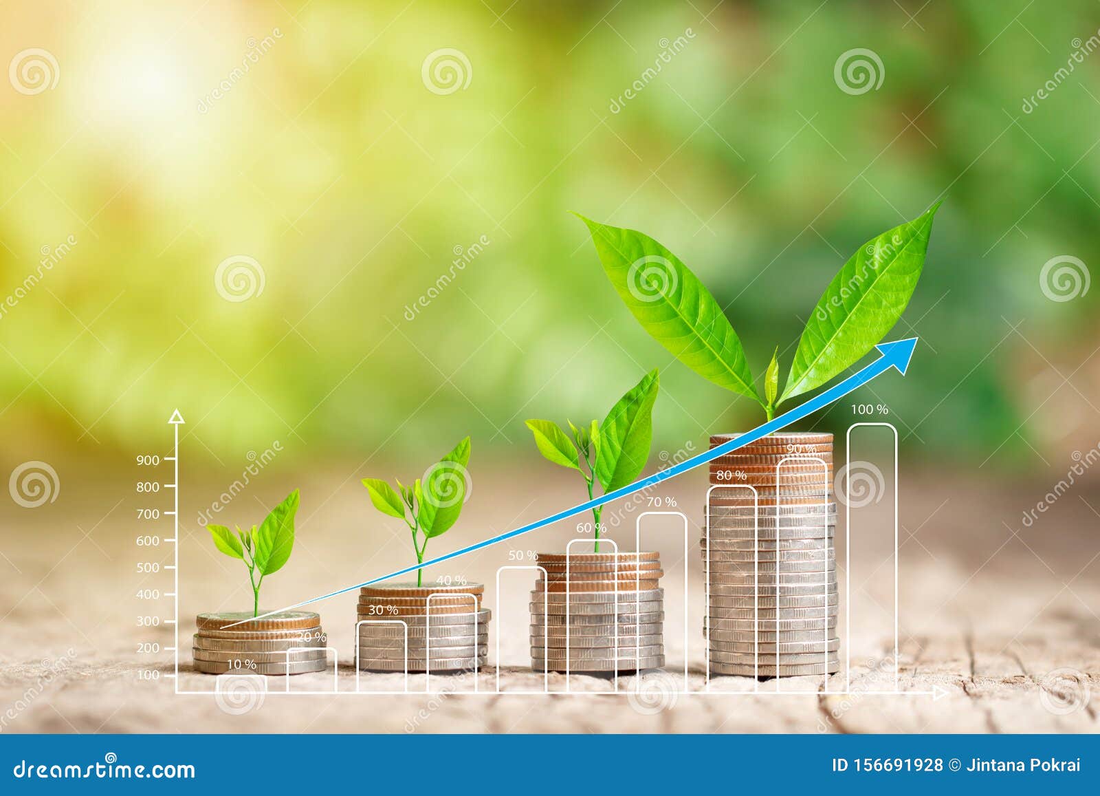 Tree Growing on Coins Stack and Growing Graph for Saving Money and ...