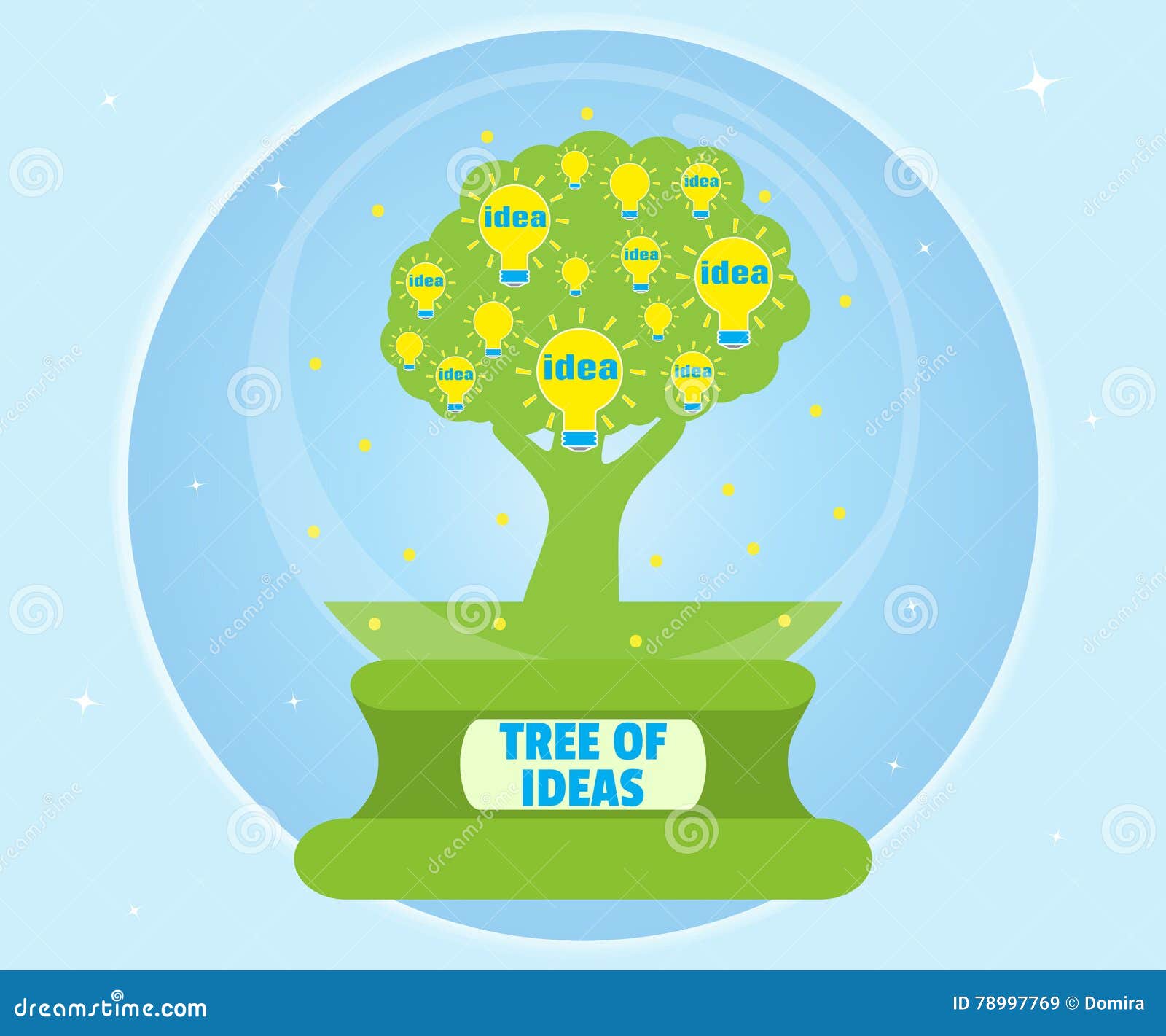 Tree with Ideas of Glass Bowl. the Concept Knowledge and Creative ...