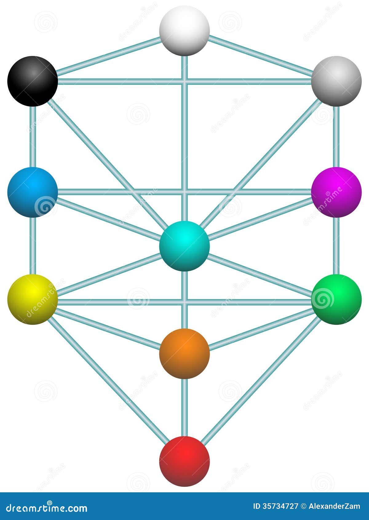 Tree of life stock vector. Illustration of design, bond - 35734727