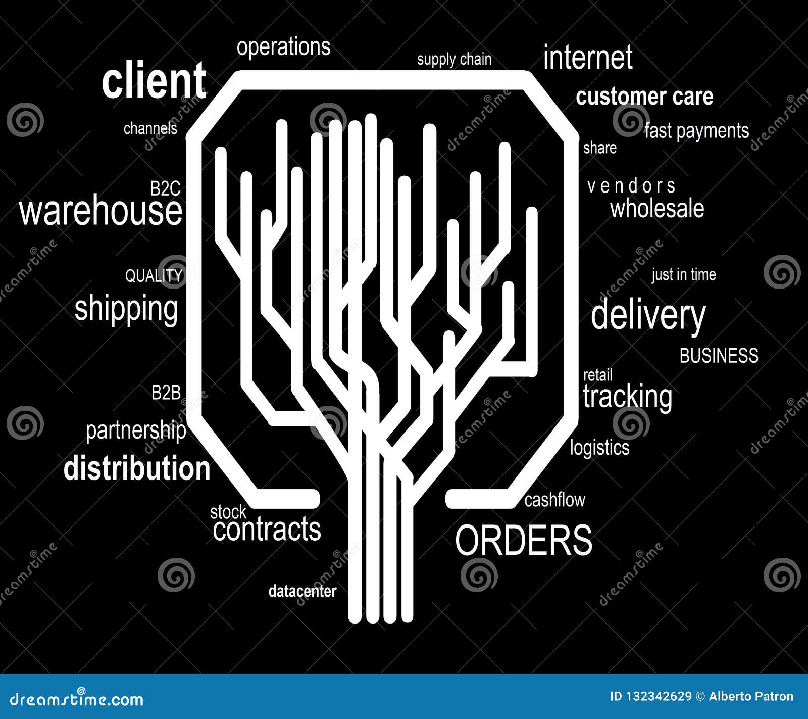 Tree Network Topology Stock Image | CartoonDealer.com #50462581