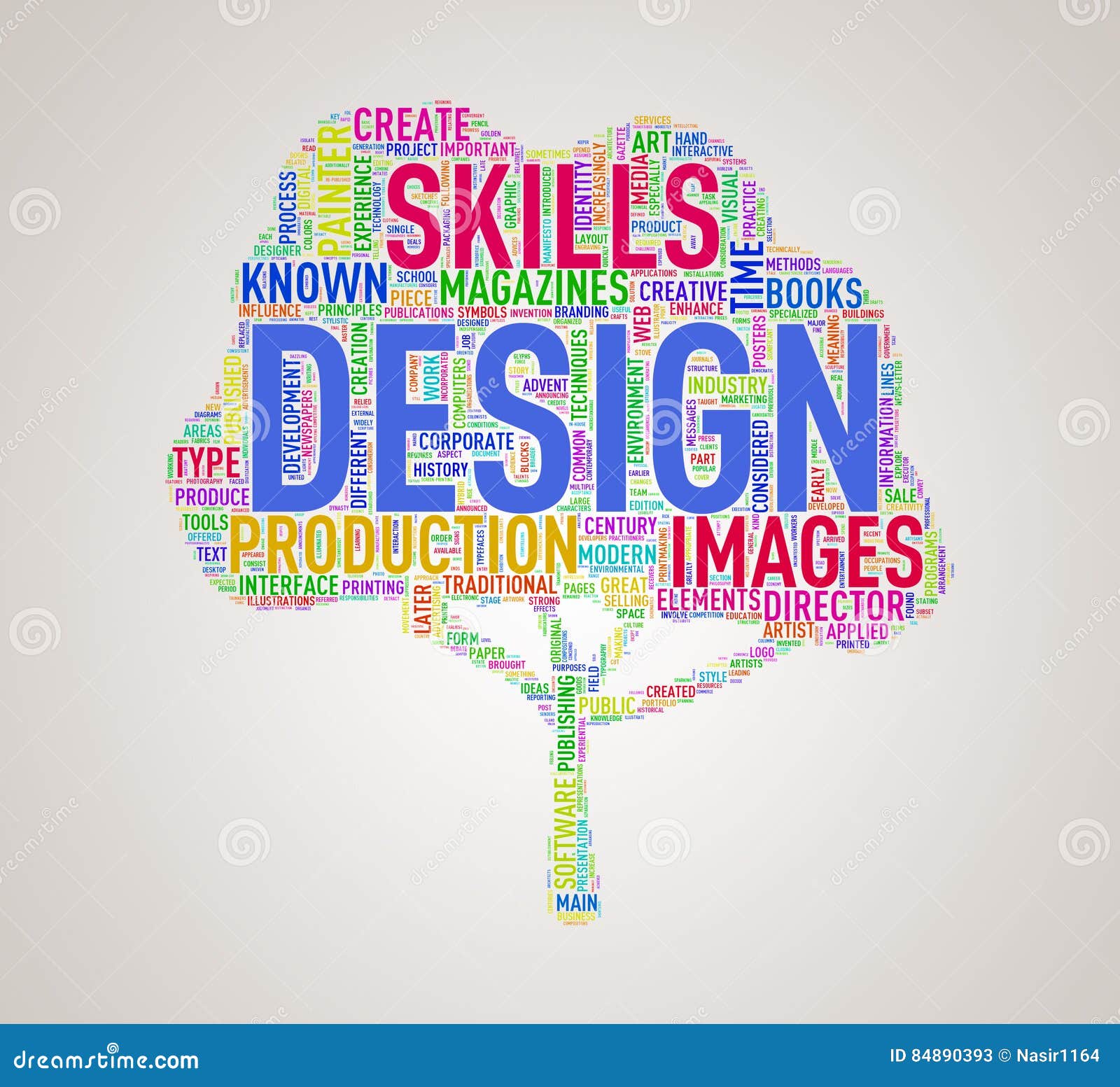 Tree Shape Wordcloud Design Stock Illustration - Illustration of ...