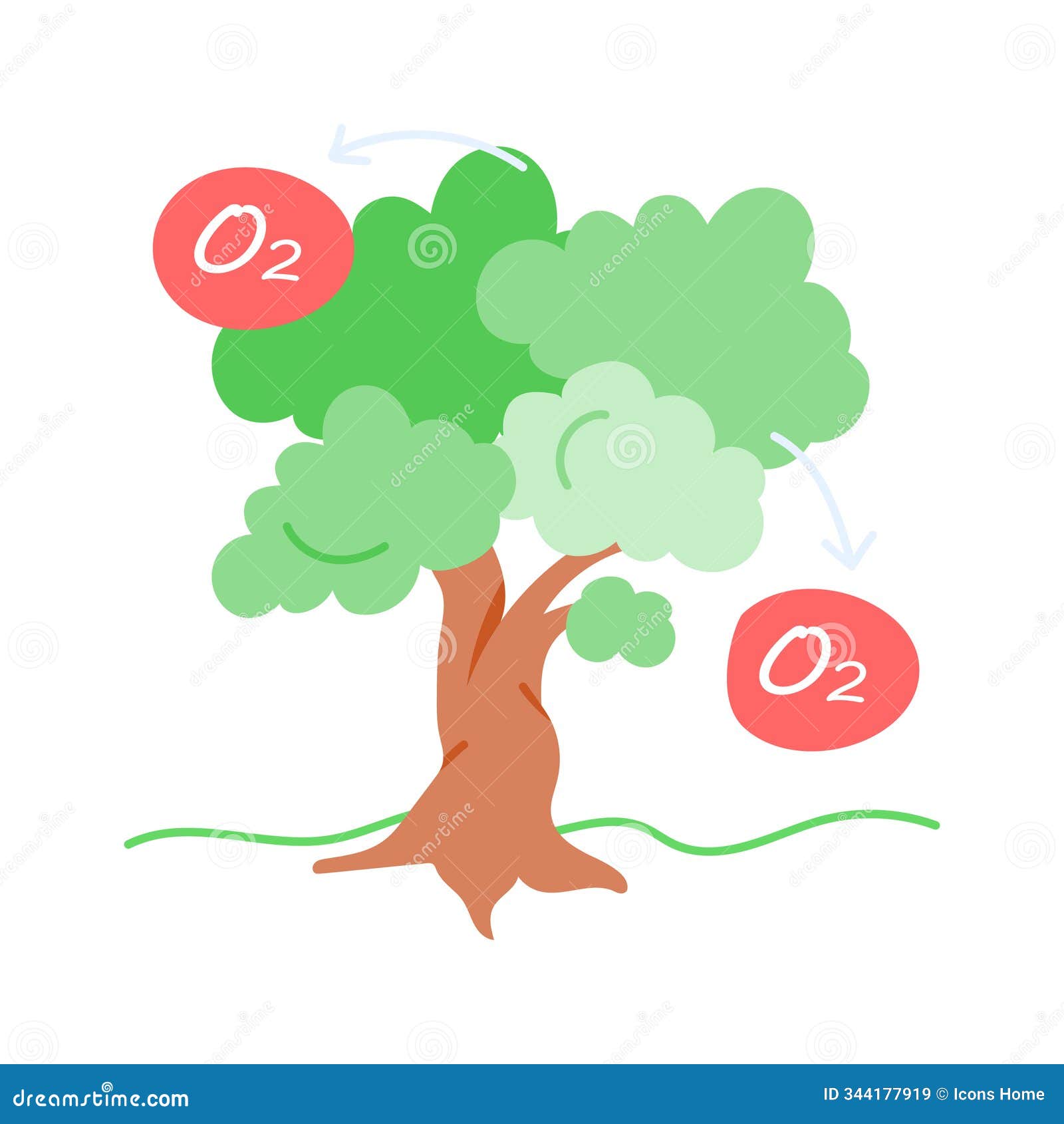 Tree Symbolizing Oxygen Production and Carbon Sequestration Stock ...