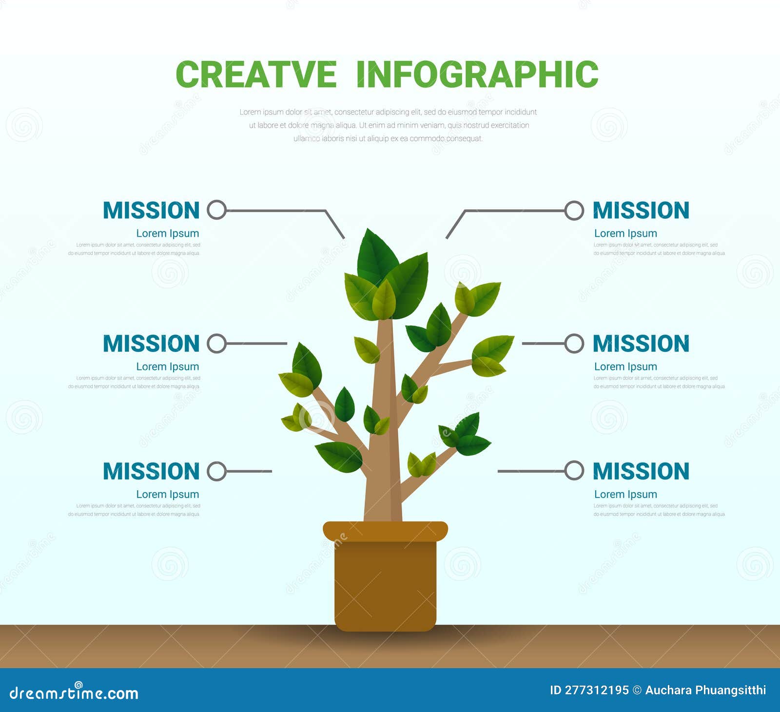Tree or Timeline of Trends. Business Concept with Ten Steps Stock ...