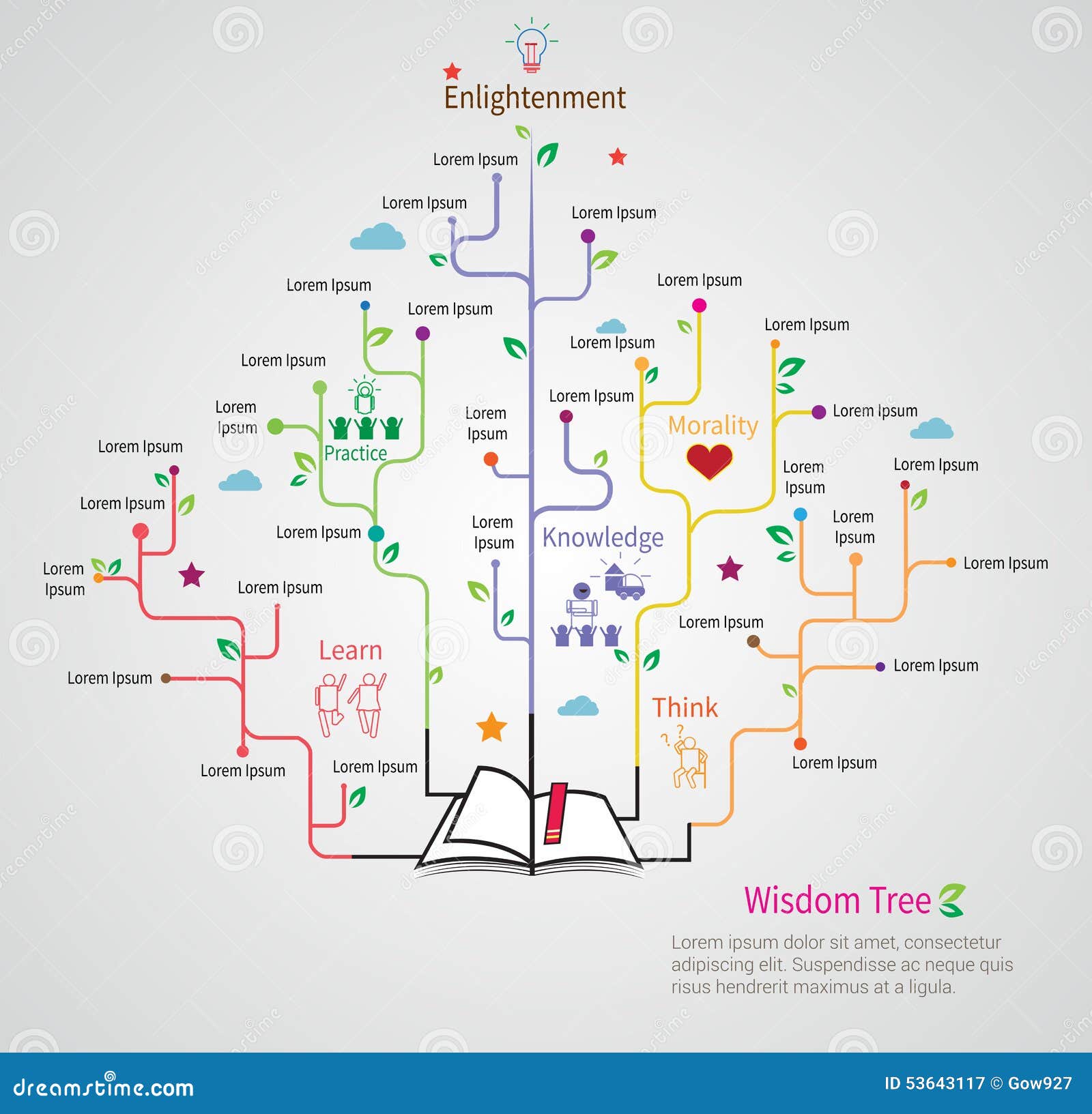 Tree of Wisdom Grows from the Book with Flat Linear Infographic Stock ...
