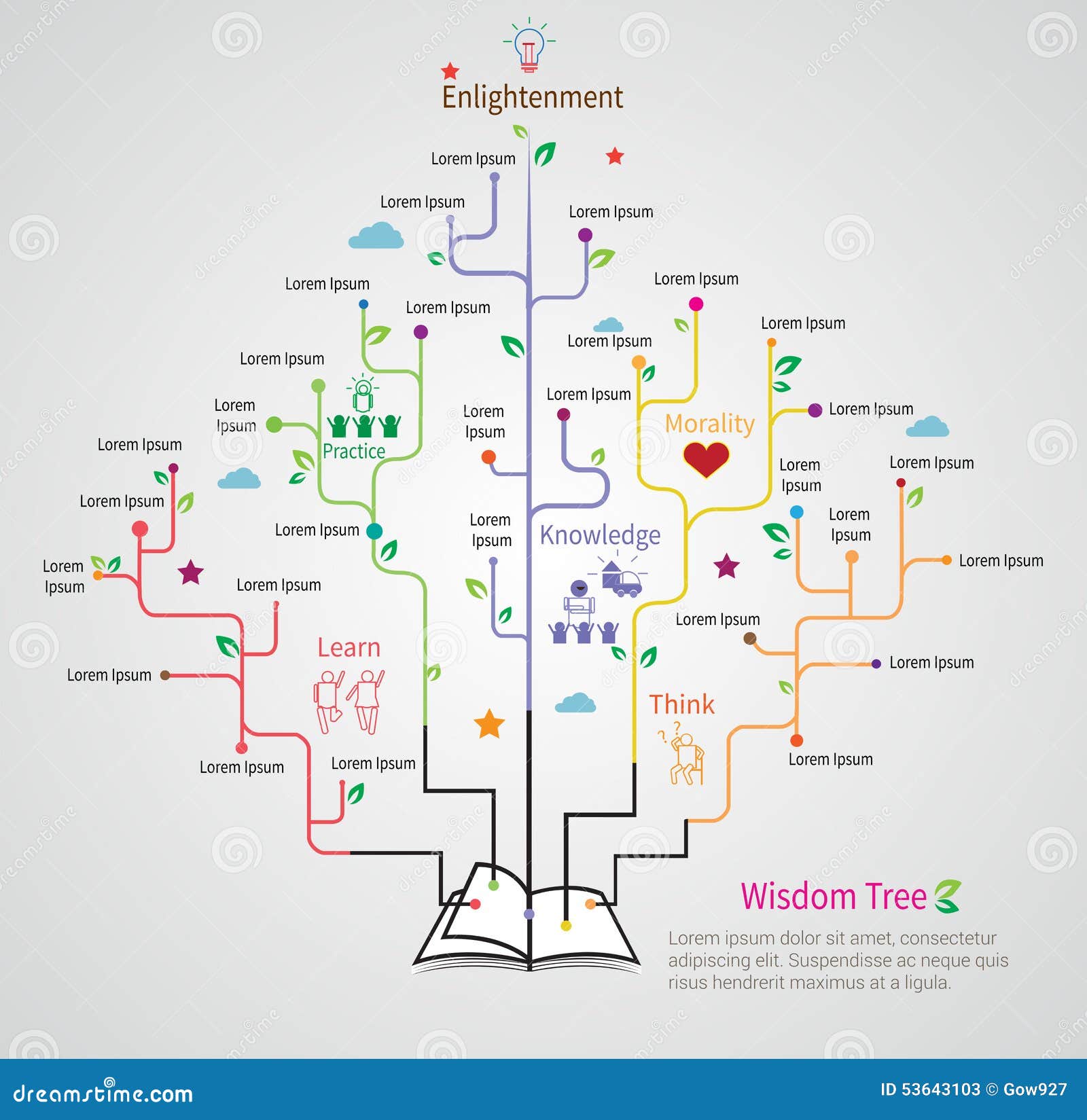 Tree of Wisdom Grows from the Book with Flat Linear Infographic Stock ...