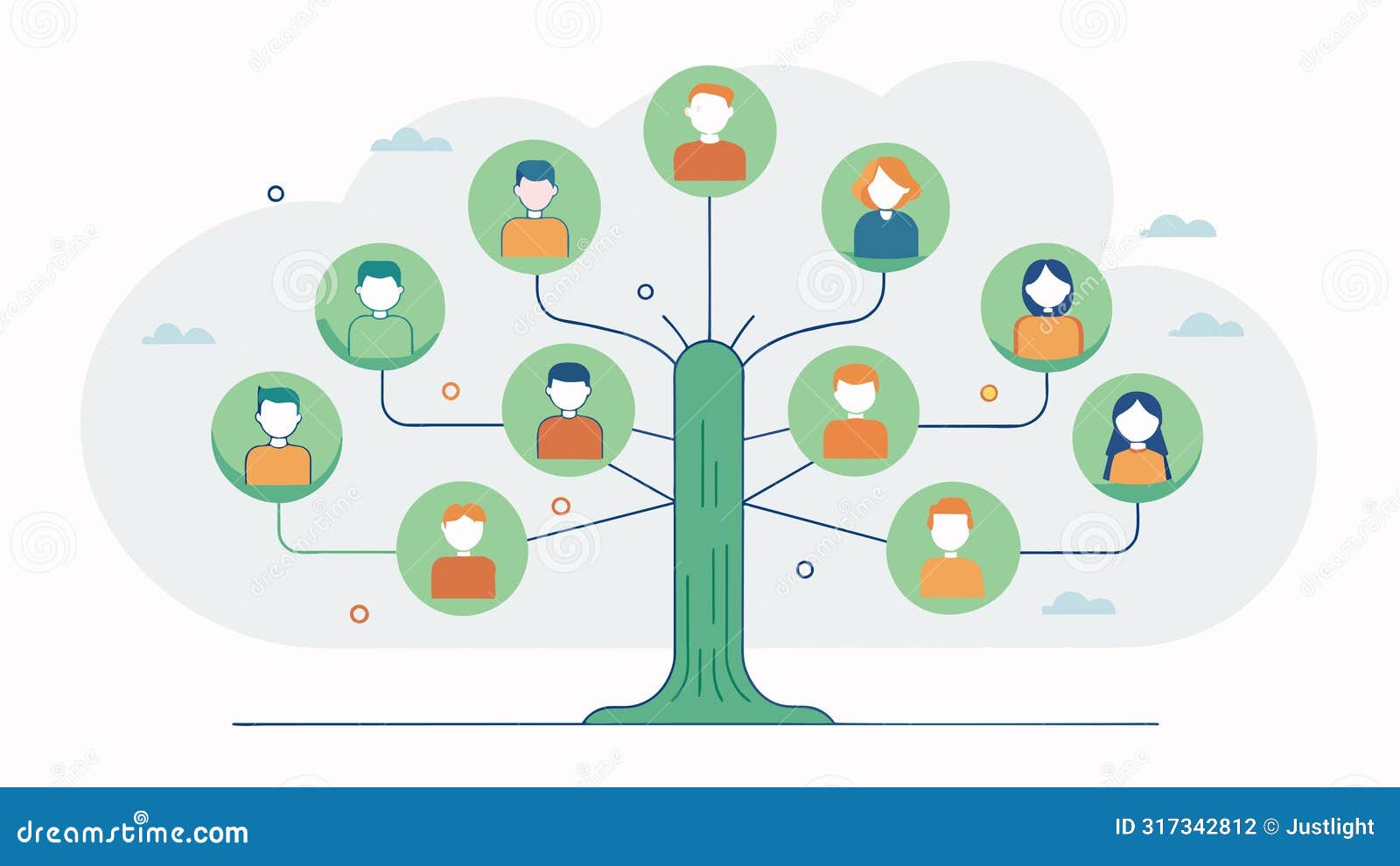 A Treeshaped Diagram with the Trunk Representing the Origin of the ...