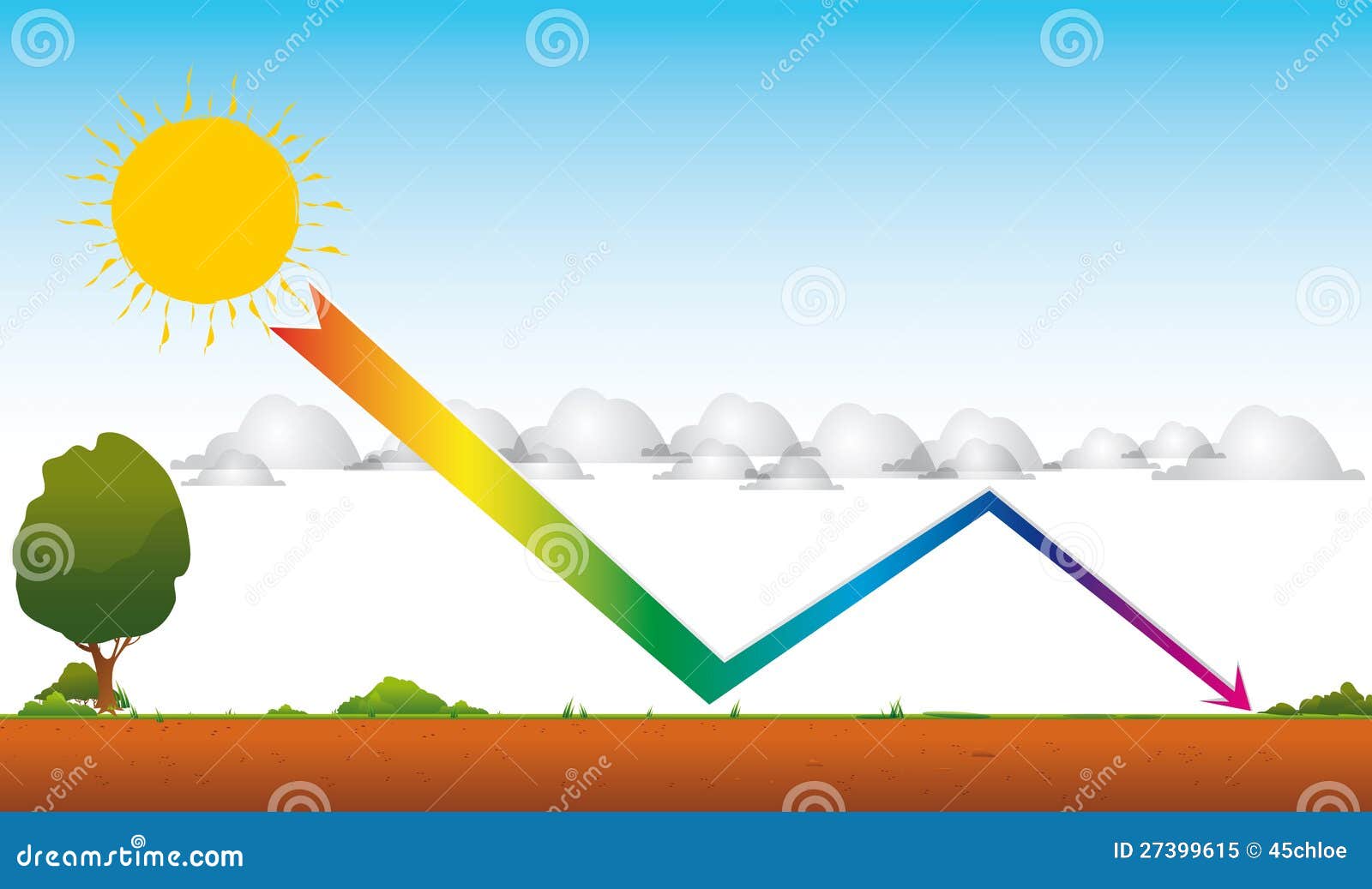 Treibhauseffekt stock abbildung. Illustration von masse - 27399615