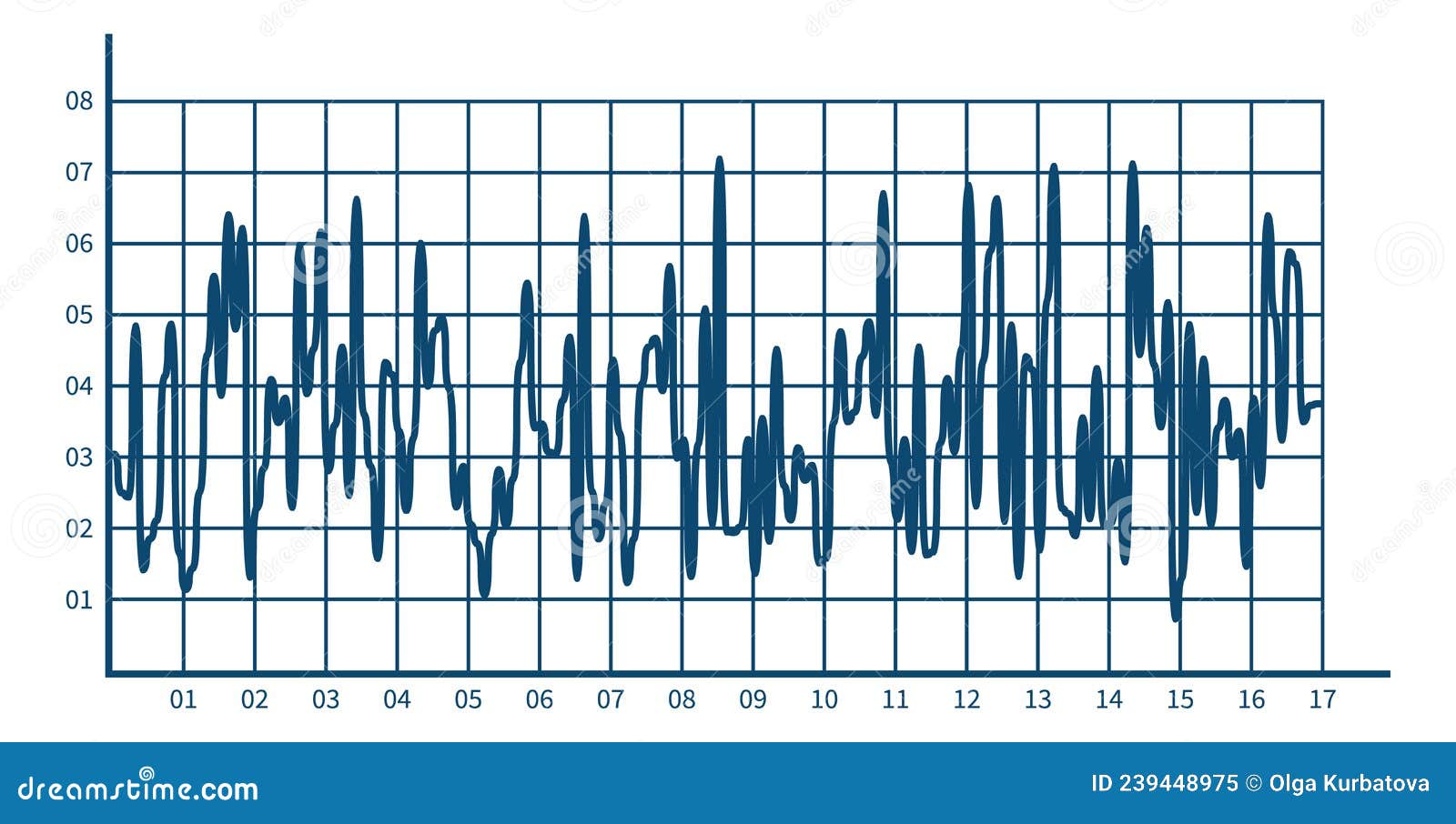 Trend Chart. Line Diagram of Financial Data Statistics Stock Vector ...
