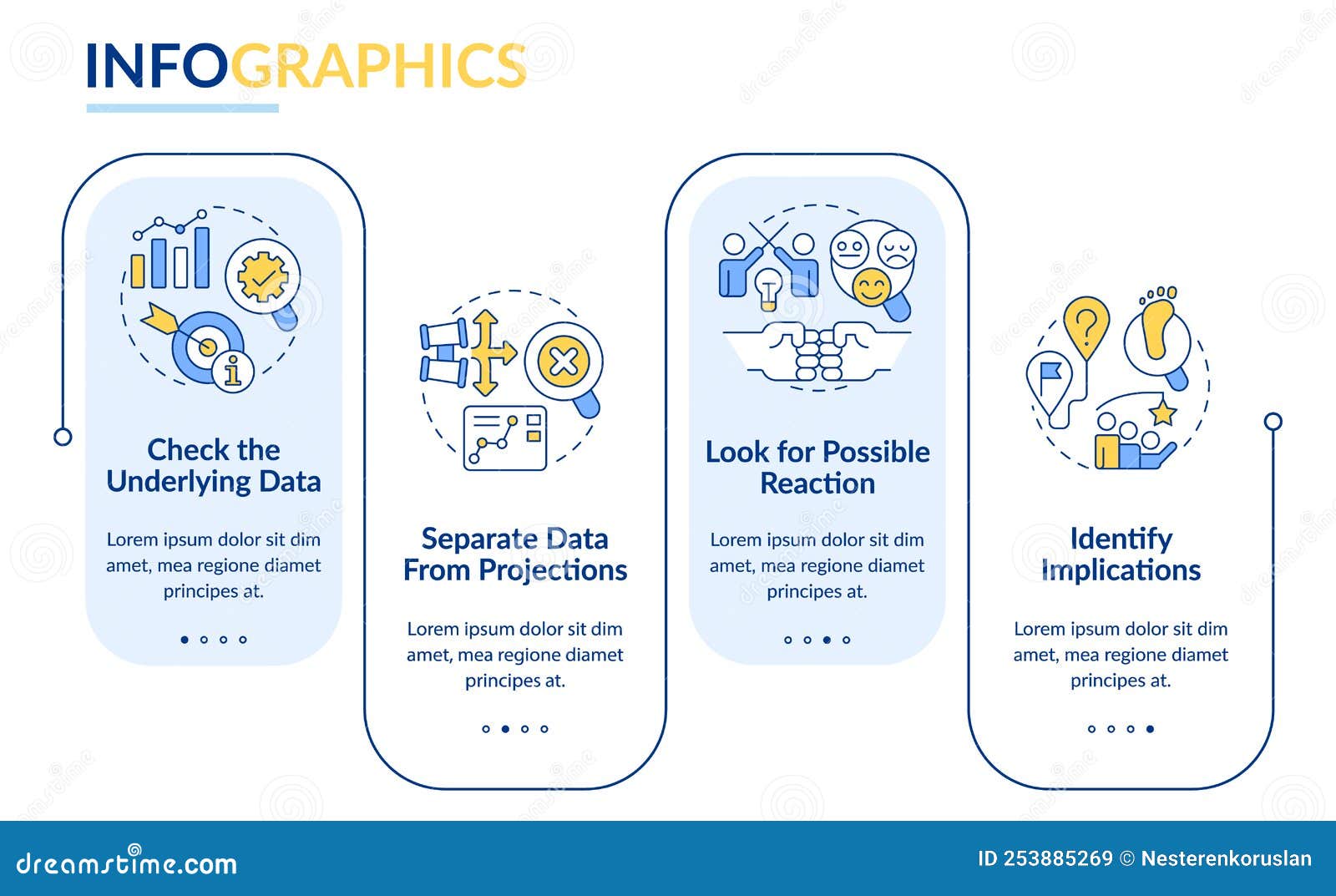 Trend Evaluation Rectangle Infographic Template Stock Vector ...