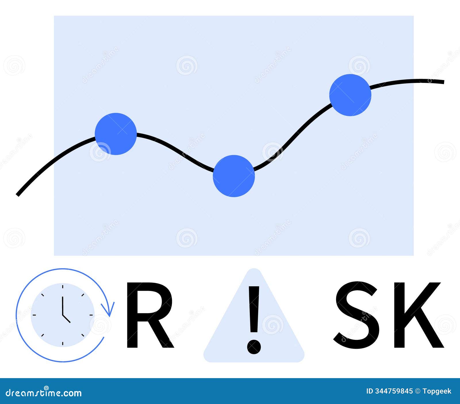 Risk Analysis Concept with Trend Line Graph and Warning Sign for Time ...
