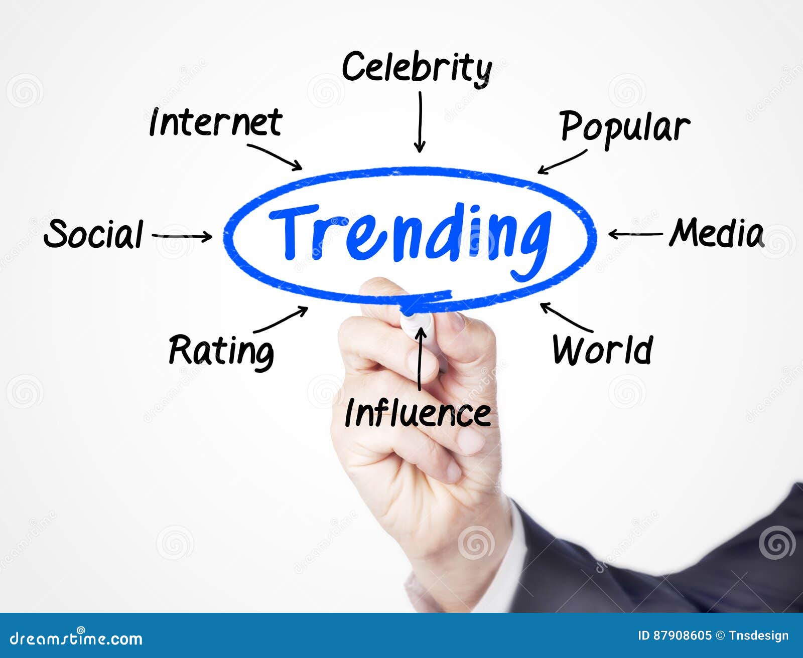 Trending stock image. Image of asset, conceptual, advertising - 87908605