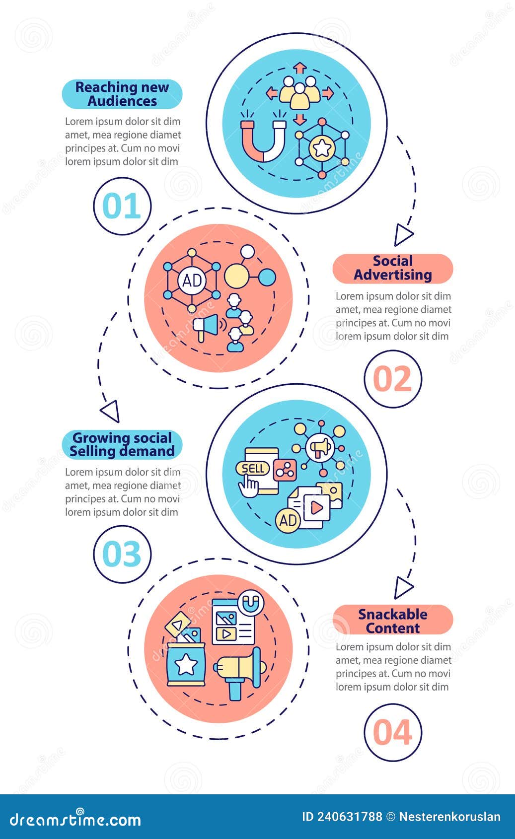 Trends of SMM Marketing Vertical Infographic Template Stock Vector ...