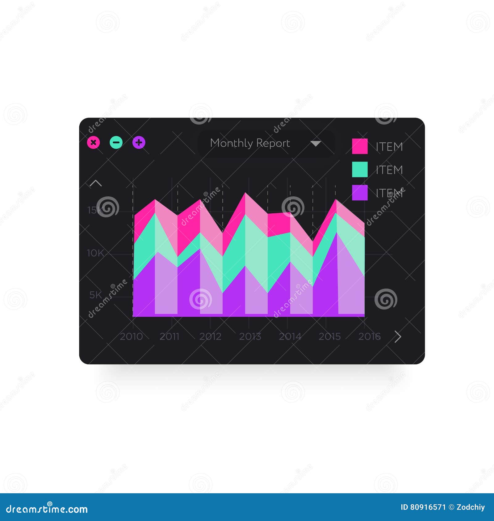 Analytical Chart Of Financial Statistics, Visual Information Background ... Analytical Chart Of Financial Statistics, Visual Information Background ...