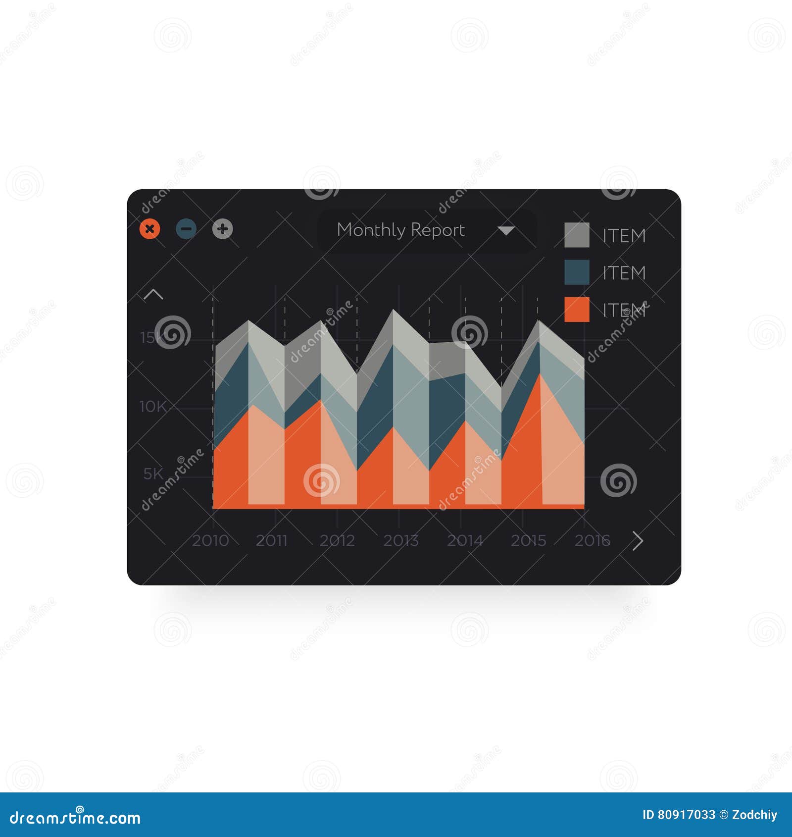 Analytical Chart Of Financial Statistics, Visual Information Background ... Analytical Chart Of Financial Statistics, Visual Information Background ...